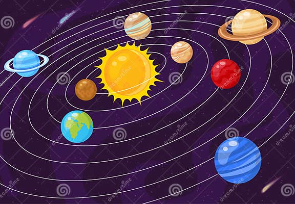 Solar System Planets Spinning Stock Vector - Illustration of character ...