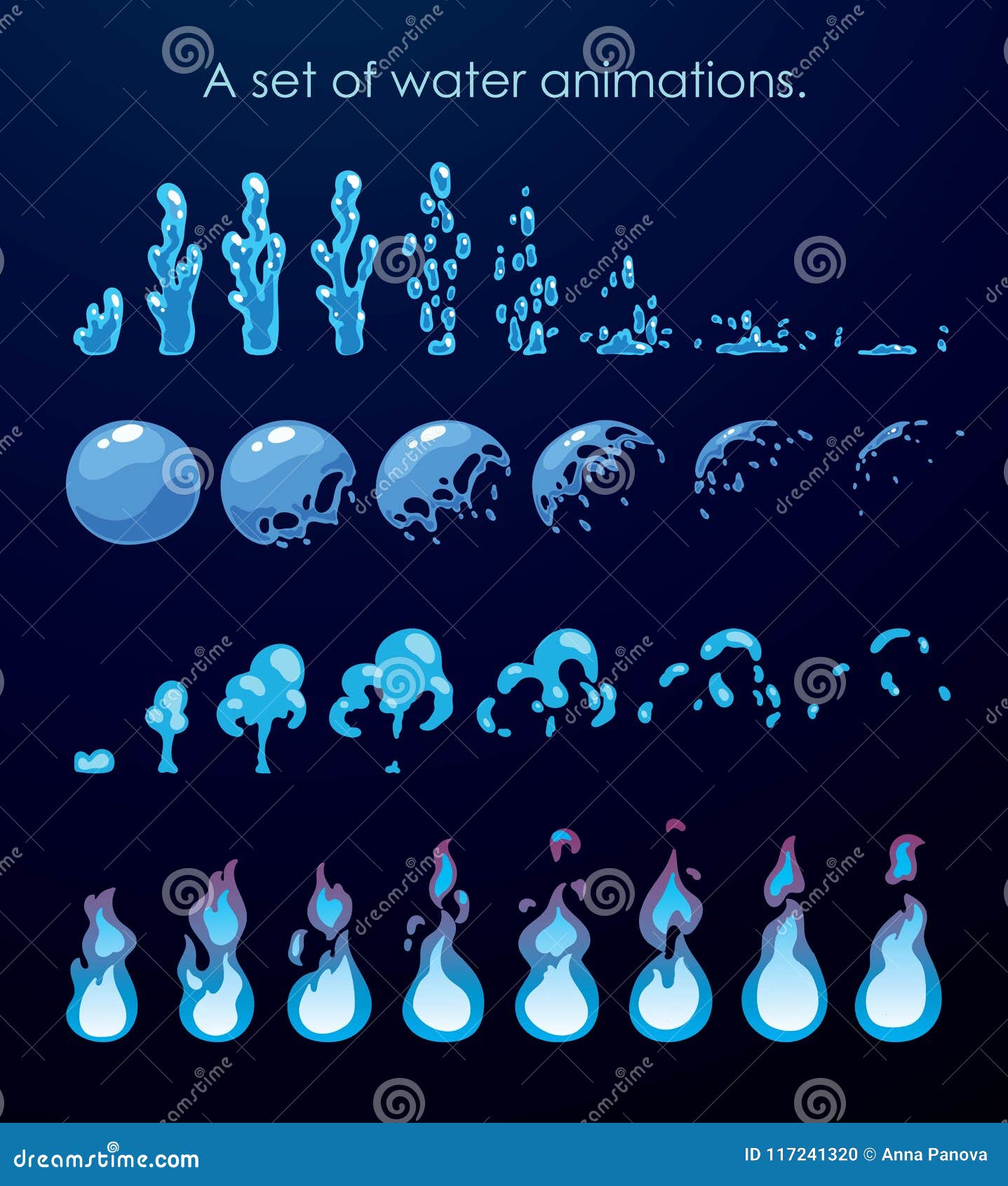 Animated Water Sprite Sheet Animated Water Sprite Sheet