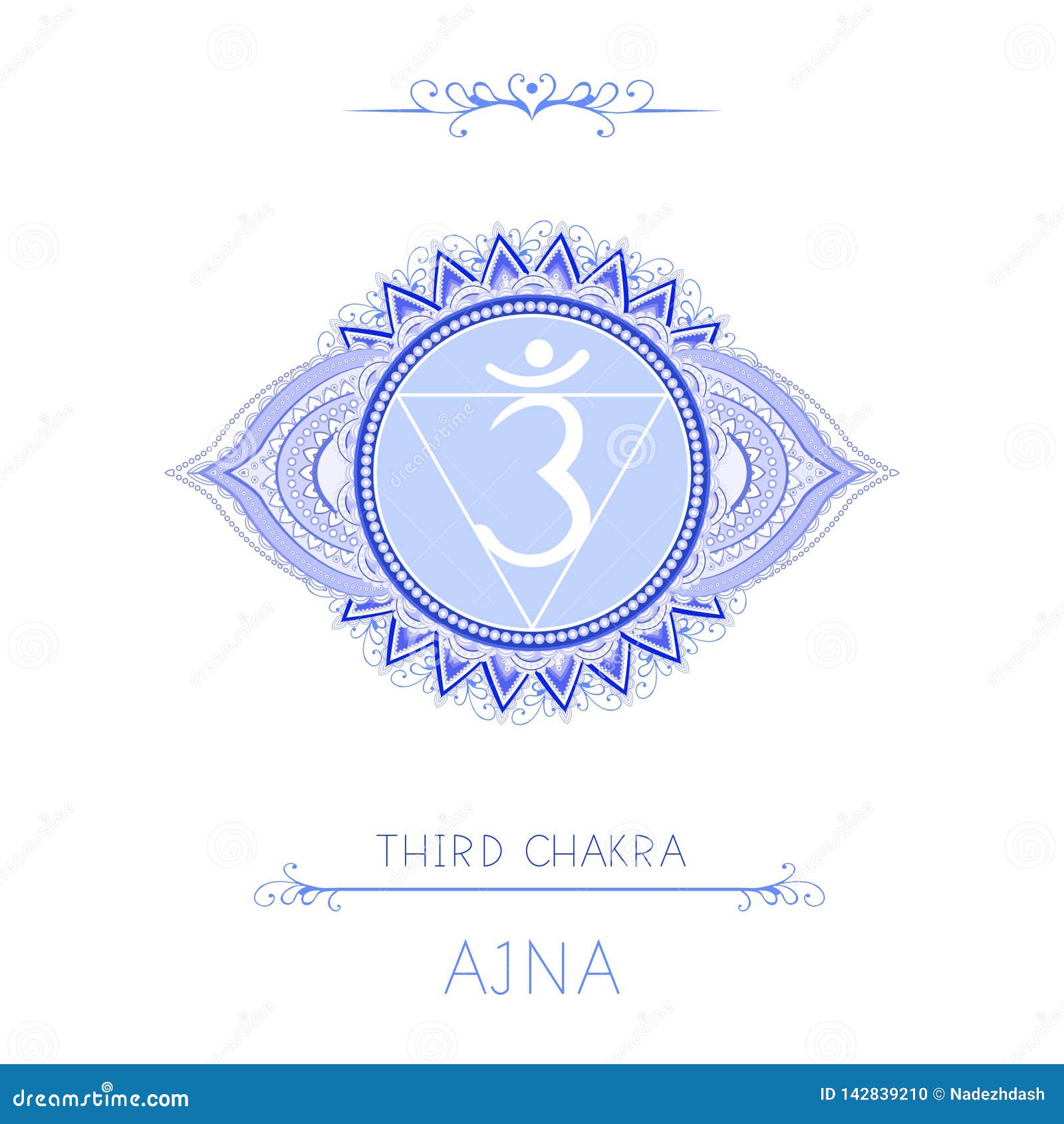 Vector Illustration with Symbol Chakra Ajna - Third Eye Chakra and ...