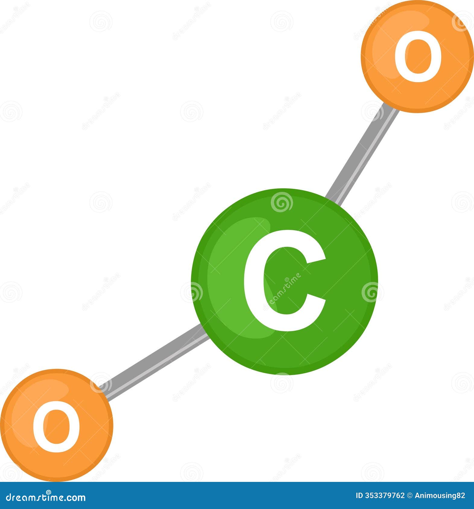 Co2 Carbon Dioxide Molecular Structure Stock Illustration ...