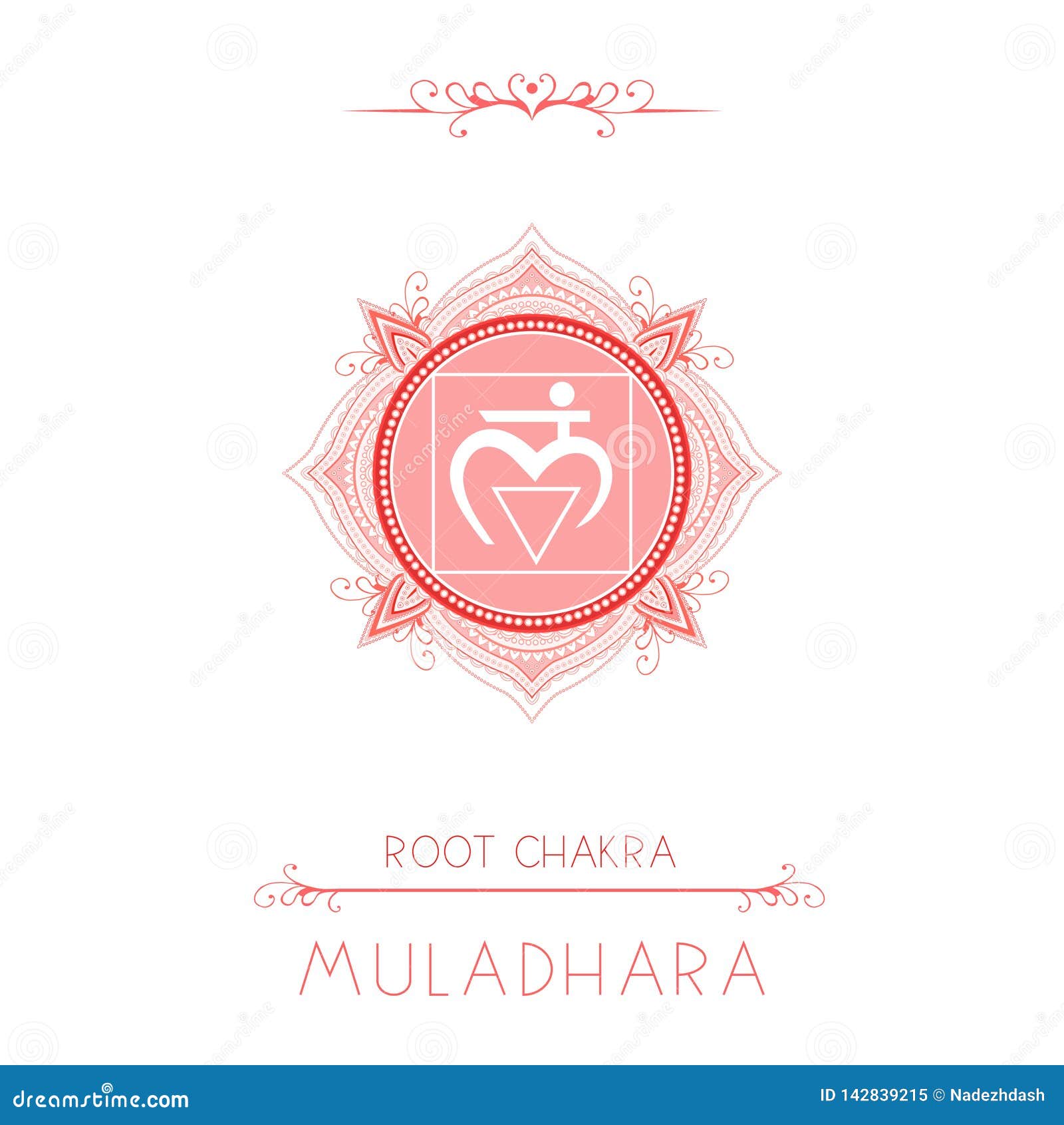 Vector Illustration with Symbol Muladhara - Root Chakra and Decorative ...