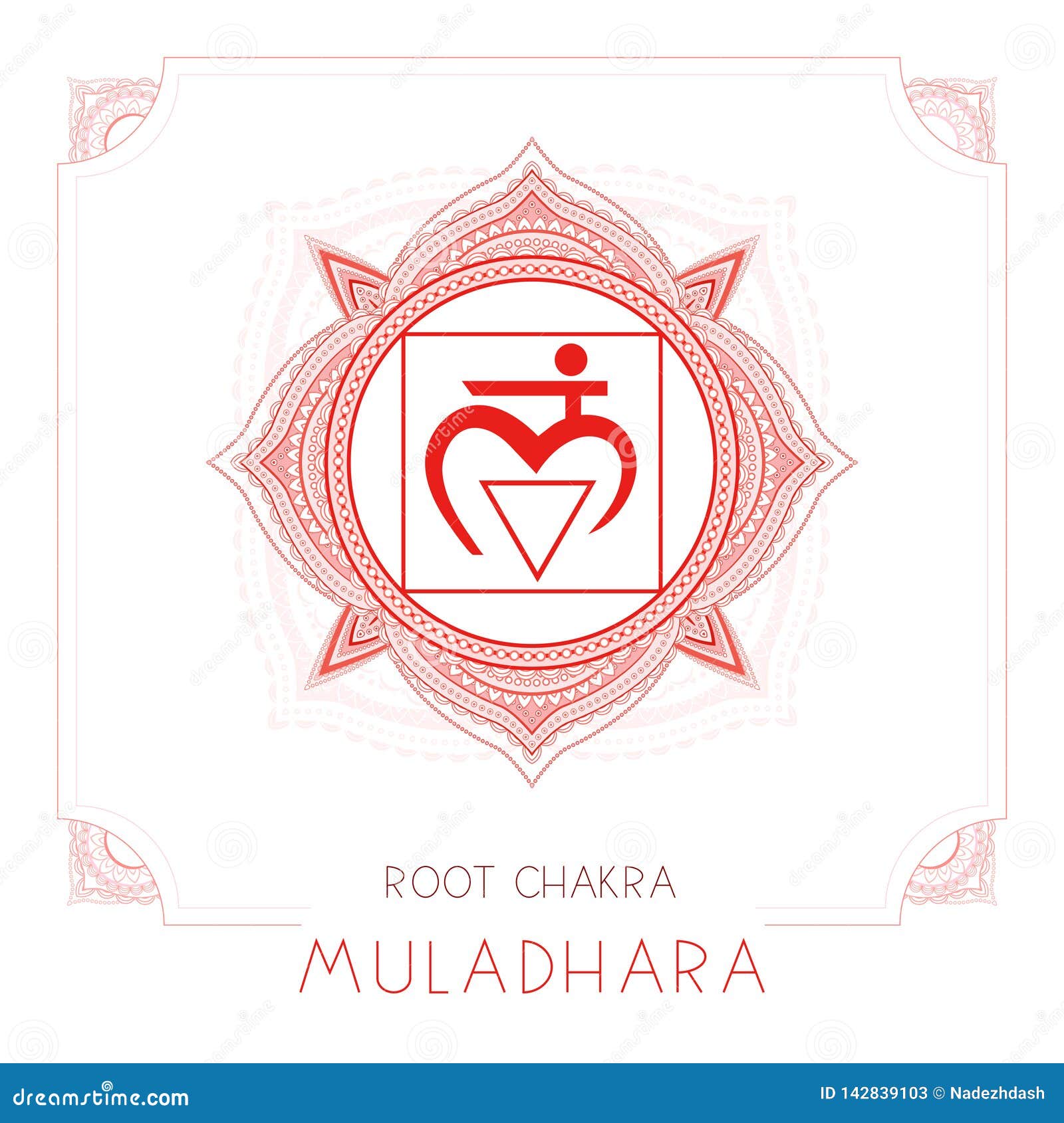 Vector Illustration with Symbol Muladhara - Root Chakra and Decorative ...