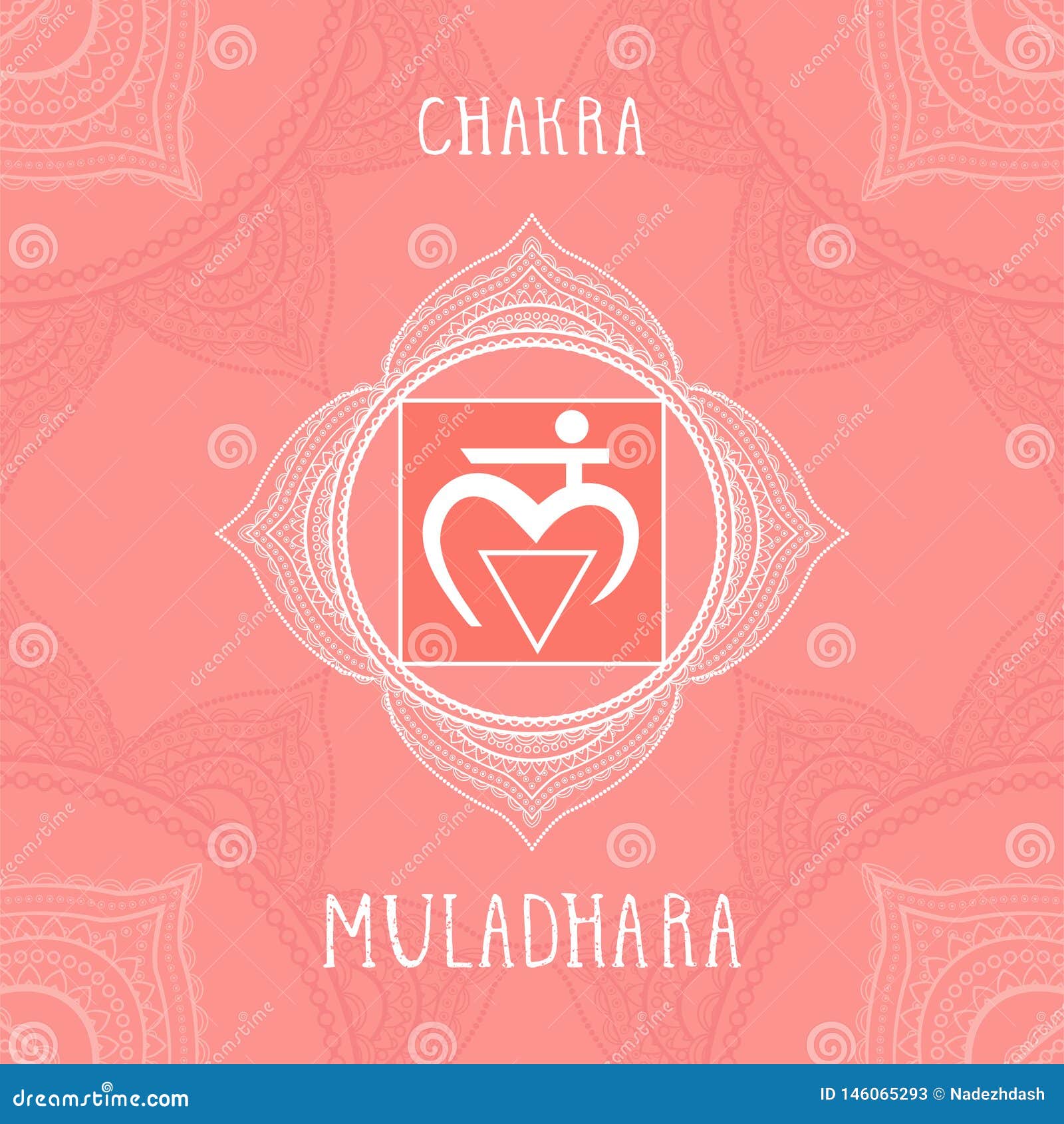 Muladhara, Root Chakra Symbol. Colorful Mandala. Vector Illustration ...
