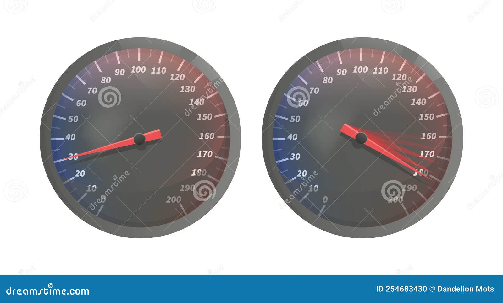 Speedometers Isolated on White. High and Low Speed. Measuring ...