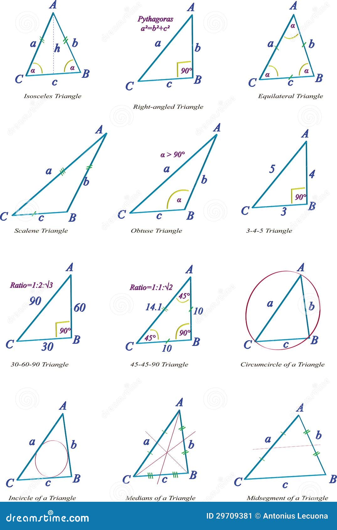 3D triangle types stock illustration. Illustration of types - 29709381 3D triangle types stock illustration. Illustration of types - 29709381