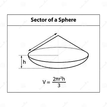 Vector Illustration: Volume of a Cube, 3D Shape Symbol Used in ...