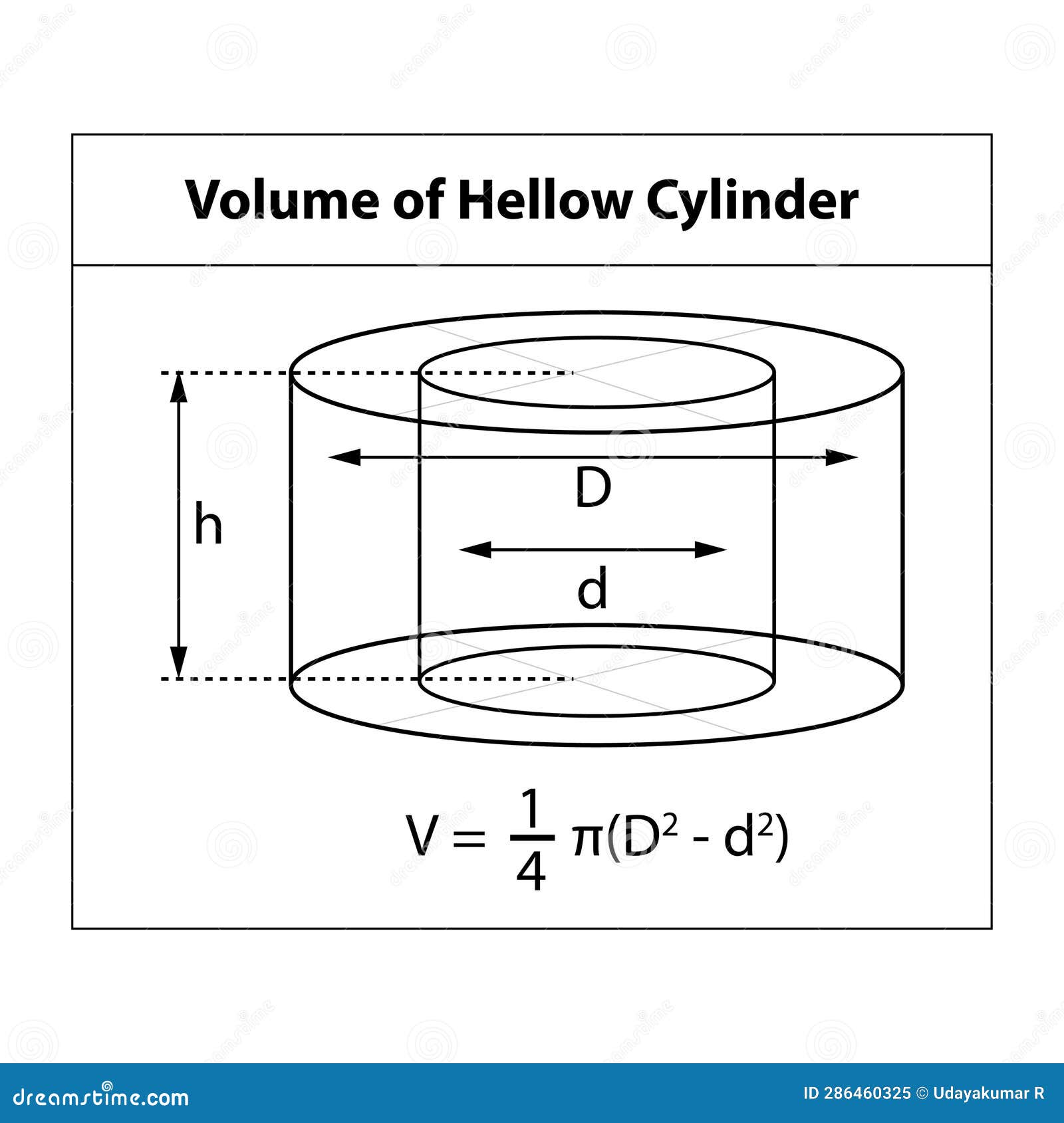 Vector Illustration: Volume Of Hallow Cylinder. 3D Shape Symbol Used In ...