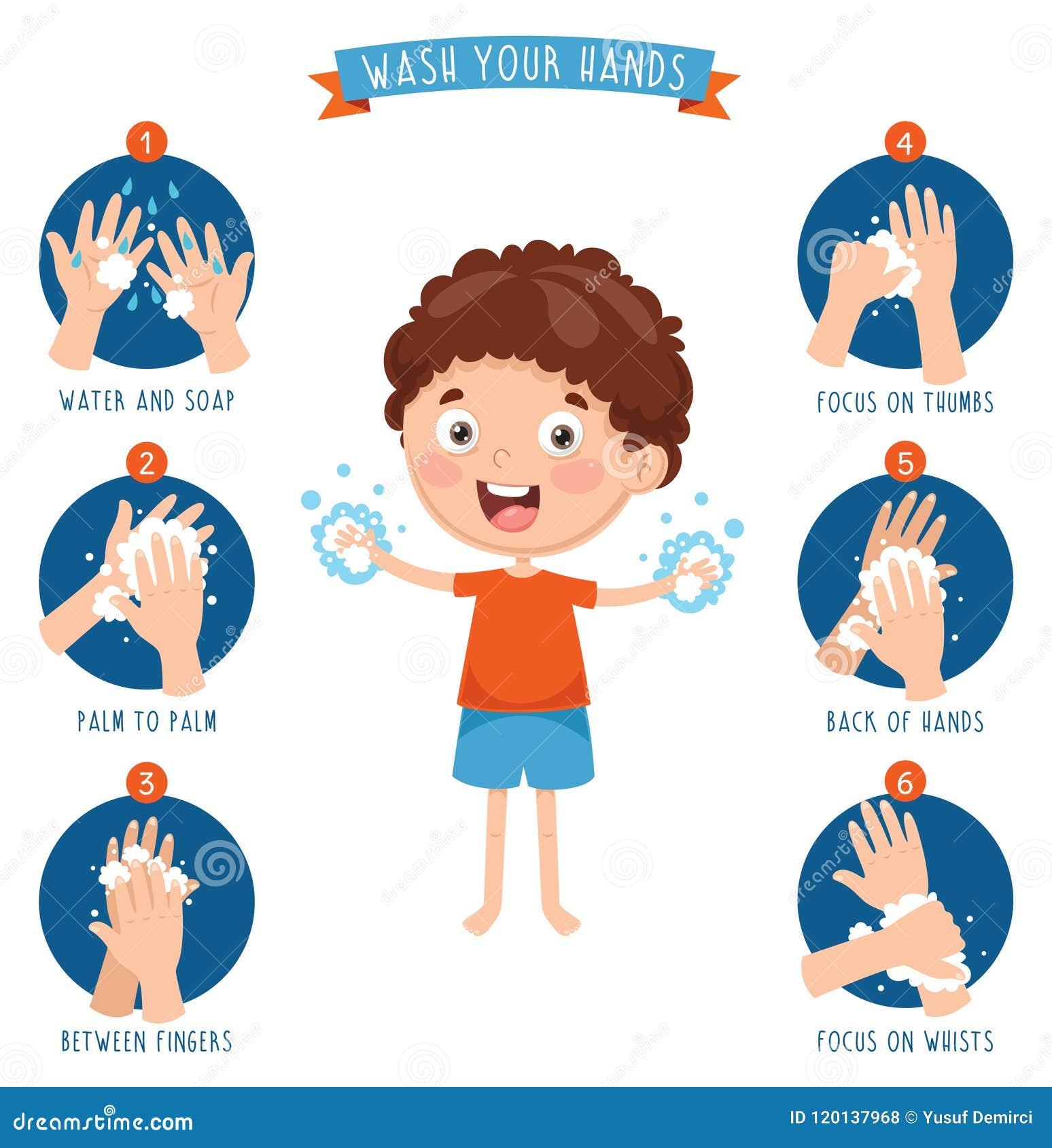 Vector Illustration of Washing Hands Stock Vector - Illustration of ... Vector Illustration of Washing Hands Stock Vector - Illustration of ...