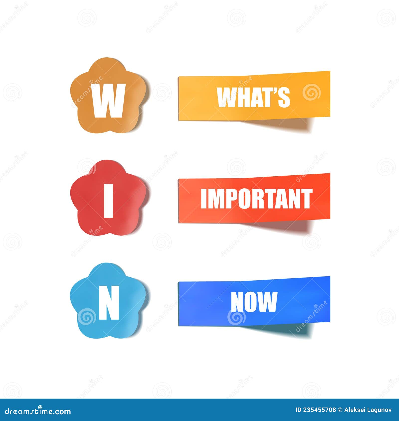 Vector Illustration, WIN, What is Important NOW, Power of Focus Concept ...