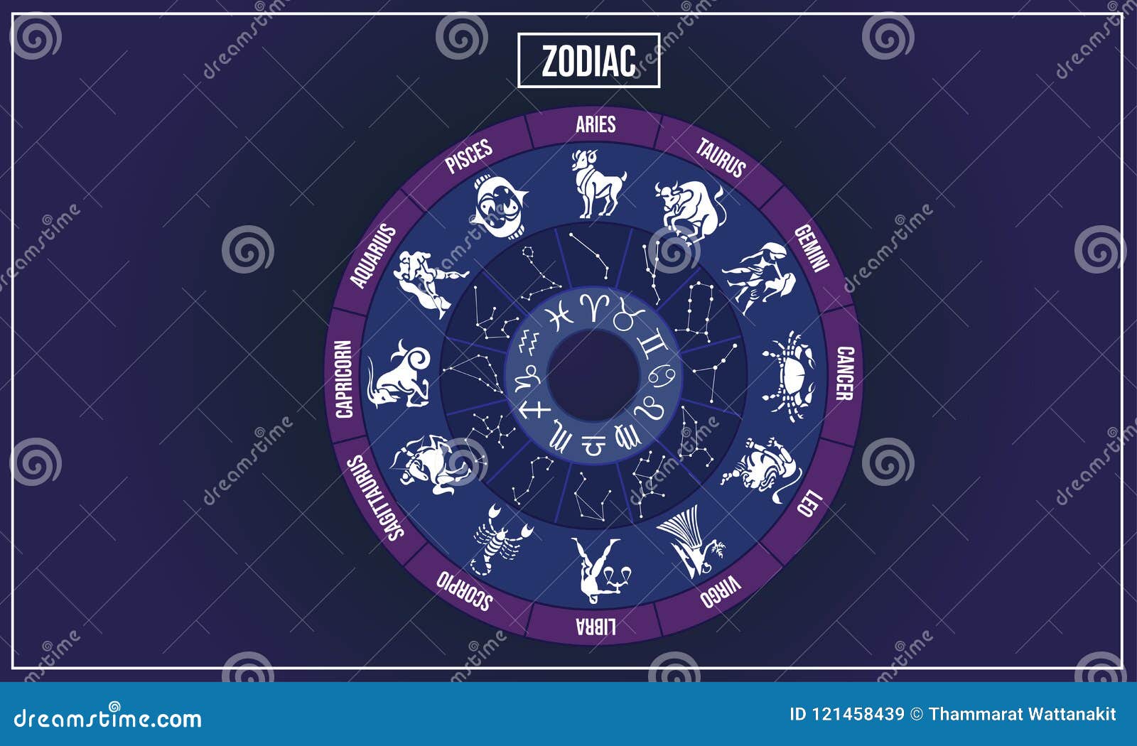 Vector Illustration of Zodiac Graphic and Symbol Stock Illustration ...