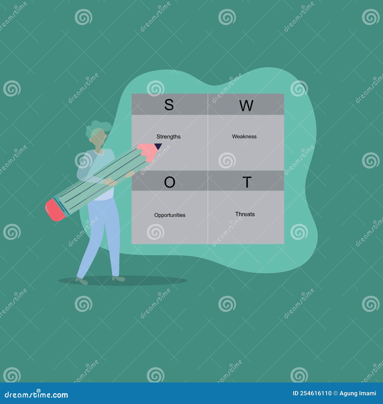 Vector Illustrations Background a Man Does a SWOT Analysis To Make a ...