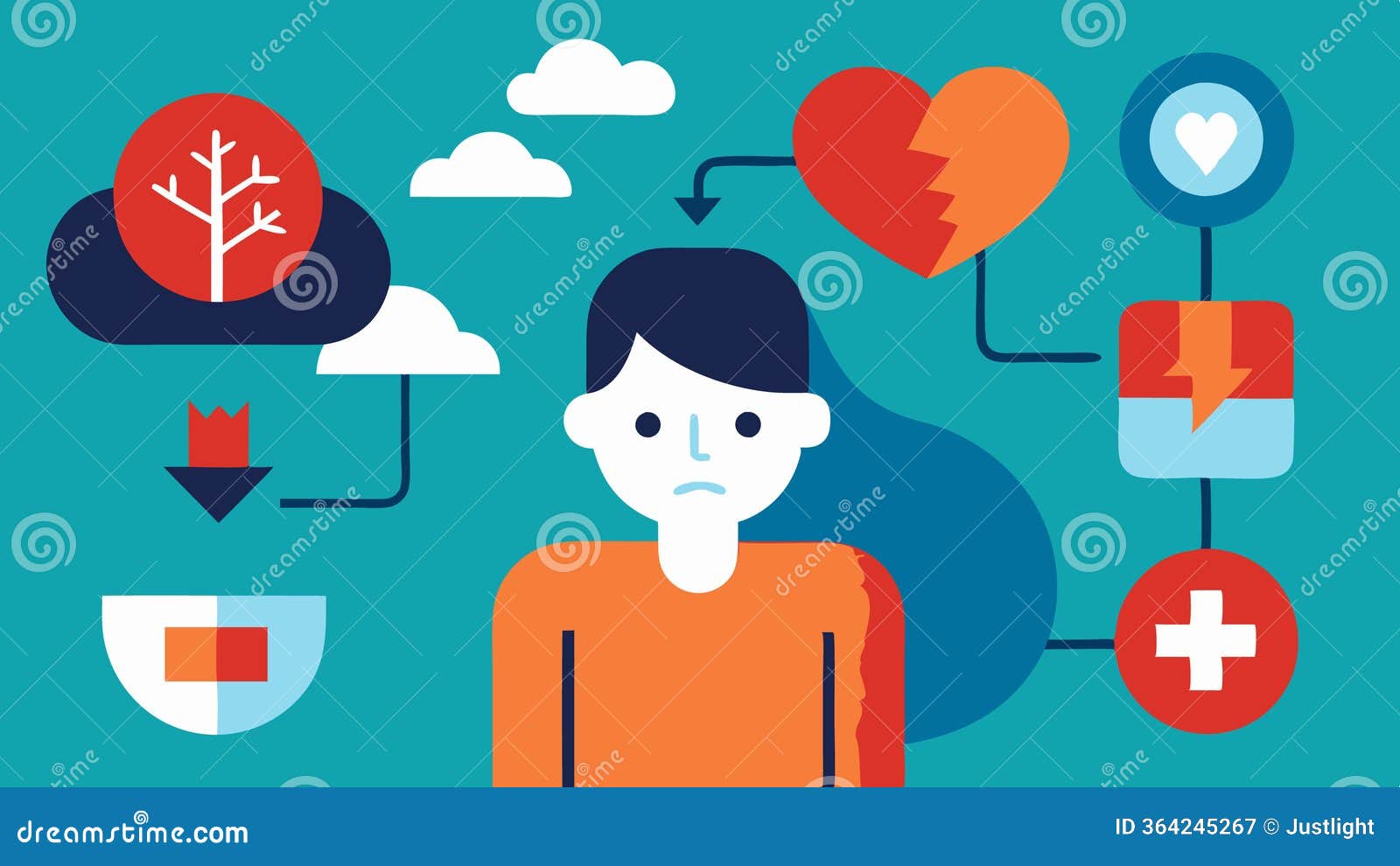 Coping With PTSD Word Concepts Blue Banner Vector Illustration ...