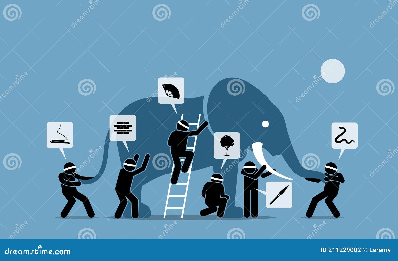 Six Blind Men Touching an Elephant. Stock Vector - Illustration of ...