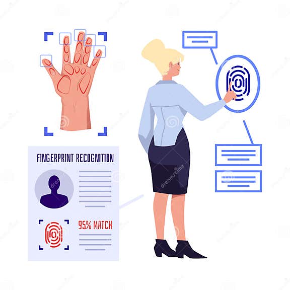 Vector Illustrations of Fingerprint Biometrics Recognition, Hand Identification Security System ...