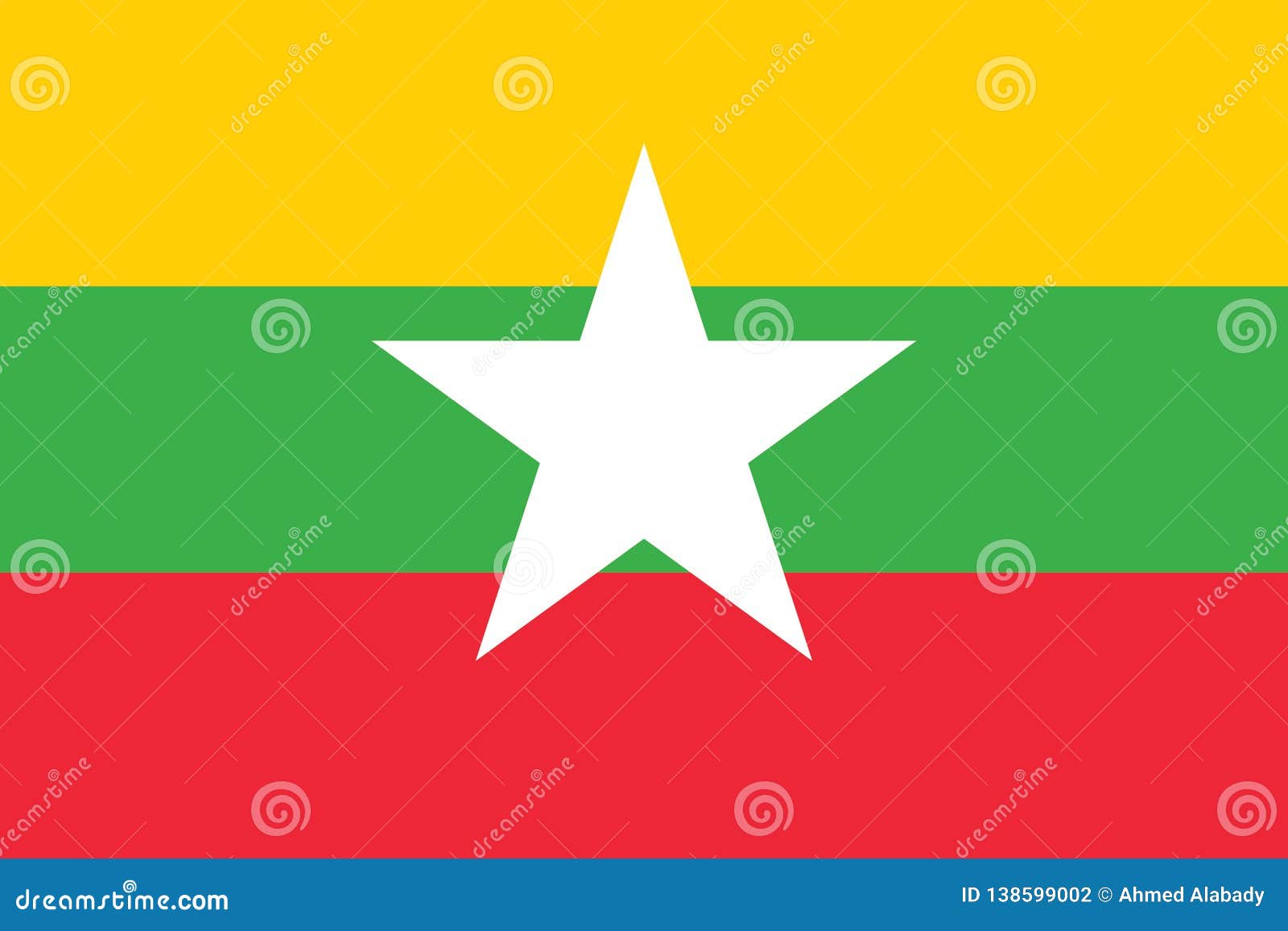 Vector Image of Myanmar Flag Stock Vector - Illustration of continent ...