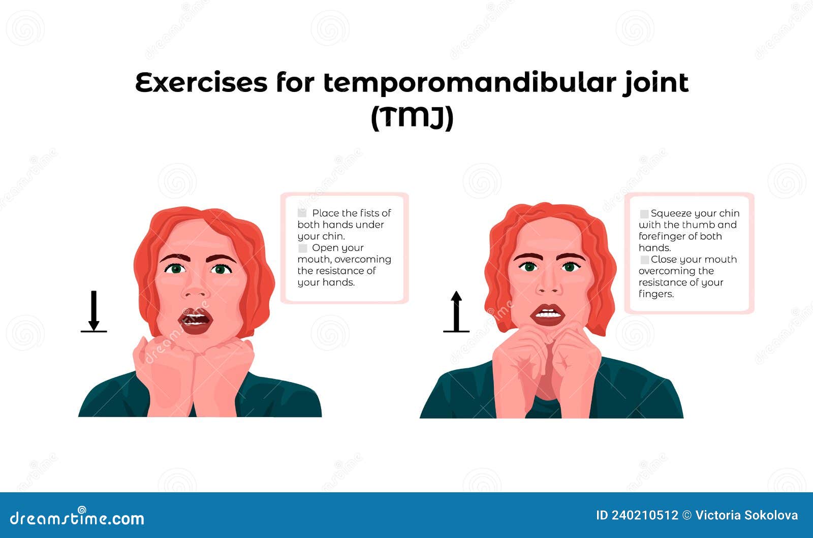Vector Image with a Set of Exercises for TMJ Stock Vector ...