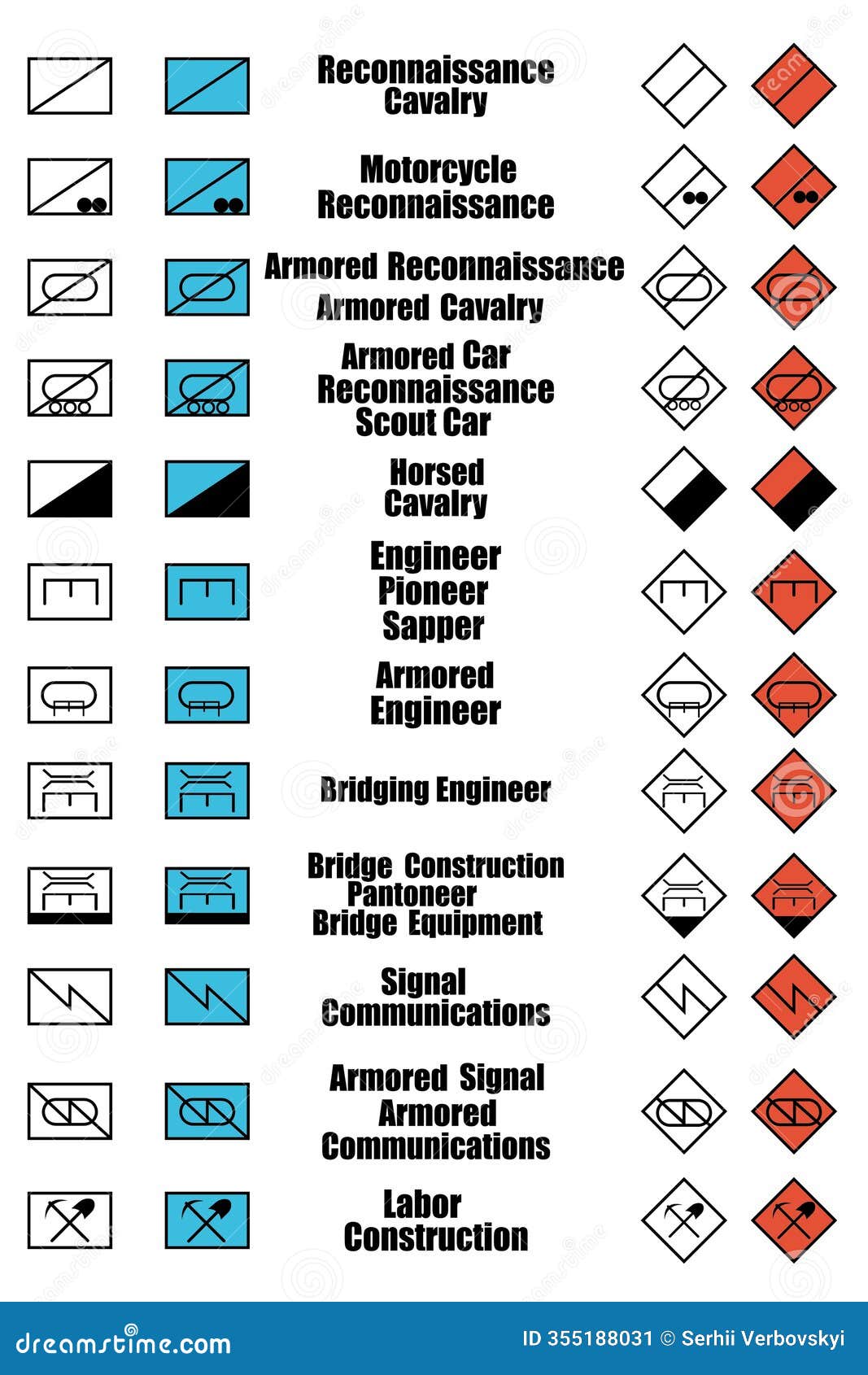 Vector Image with a Set of Tactical Signs Indicating Military Stock ...