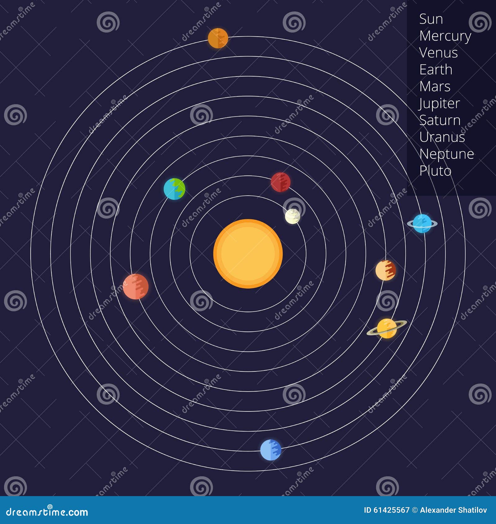Vector Image of the Solar System in a Flat Style Stock Vector ...
