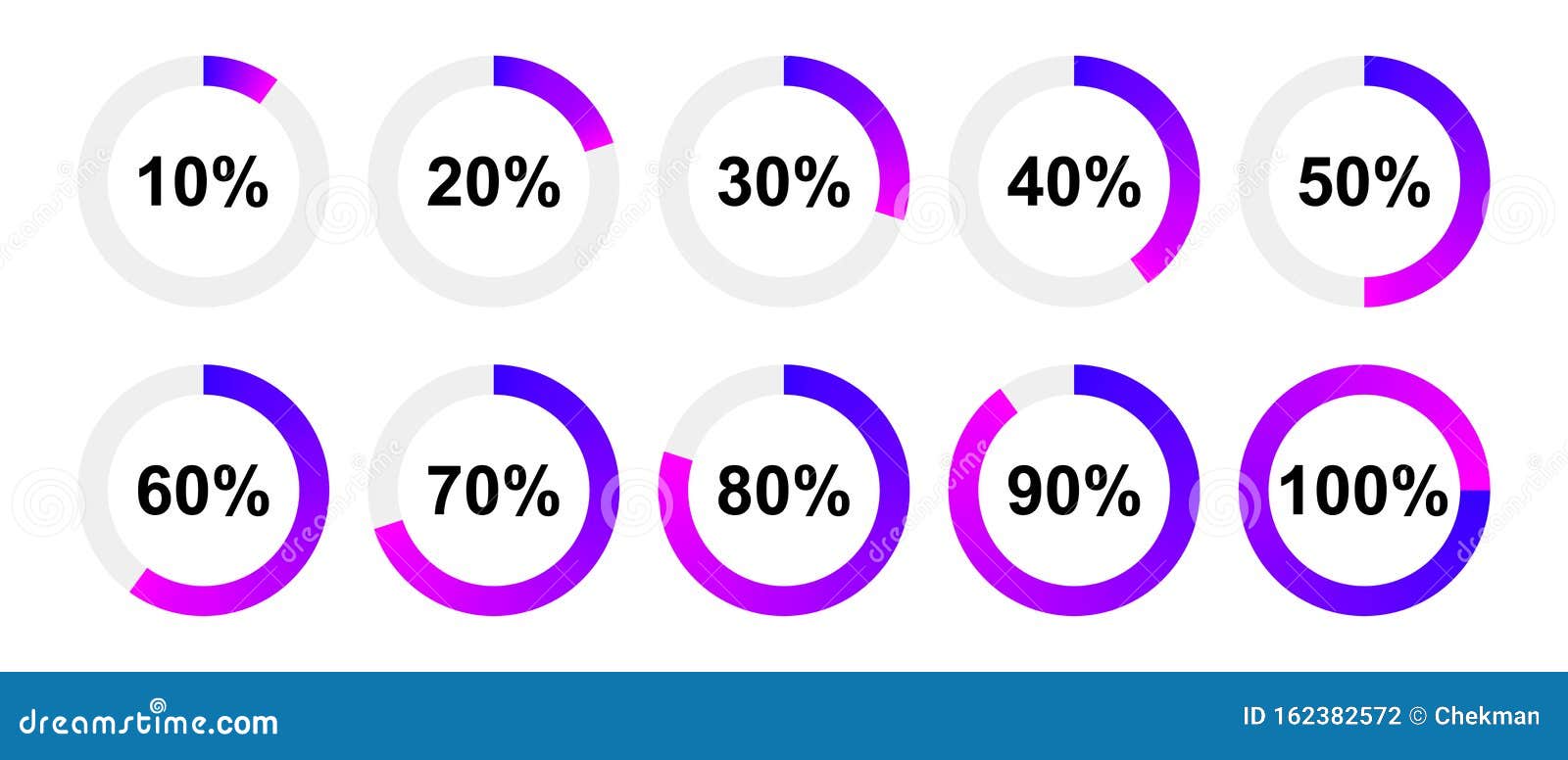 Vector indicator loading stock illustration. Illustration of color ...