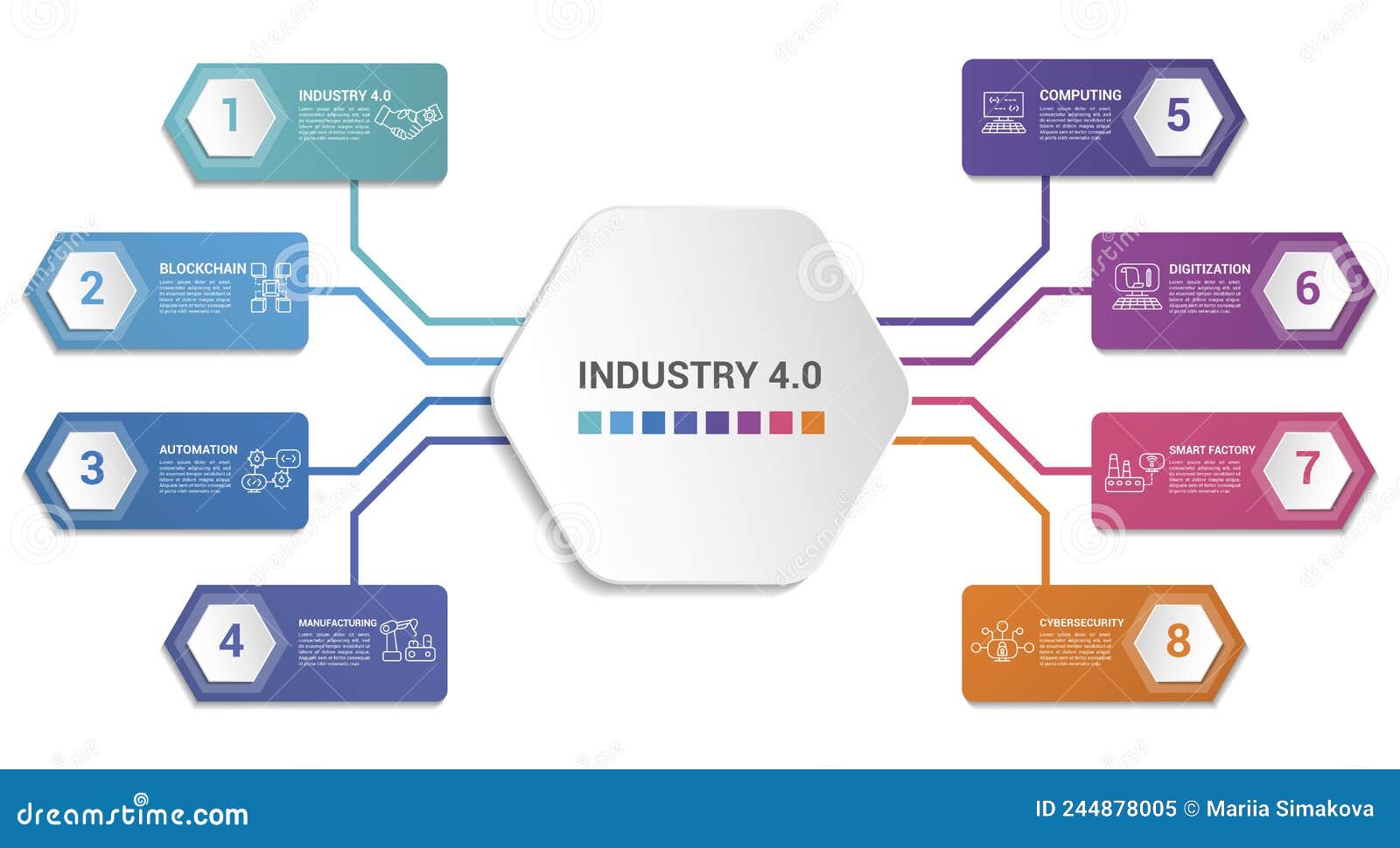 Infographic Industry 4.0 Template. Icons in Different Colors. Include ...