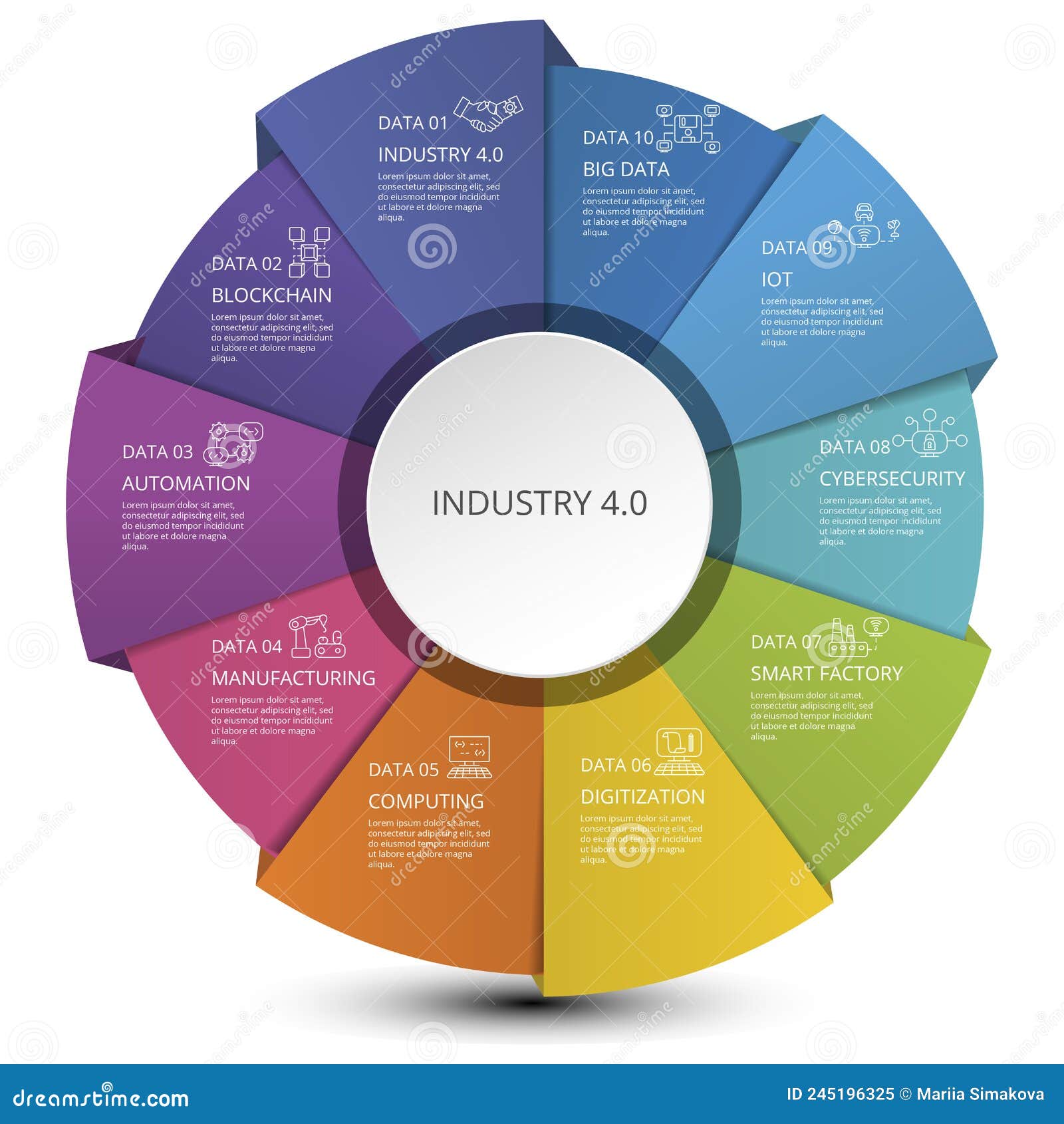 Infographic Industry 4.0 Template. Icons In Different Colors. Include ...