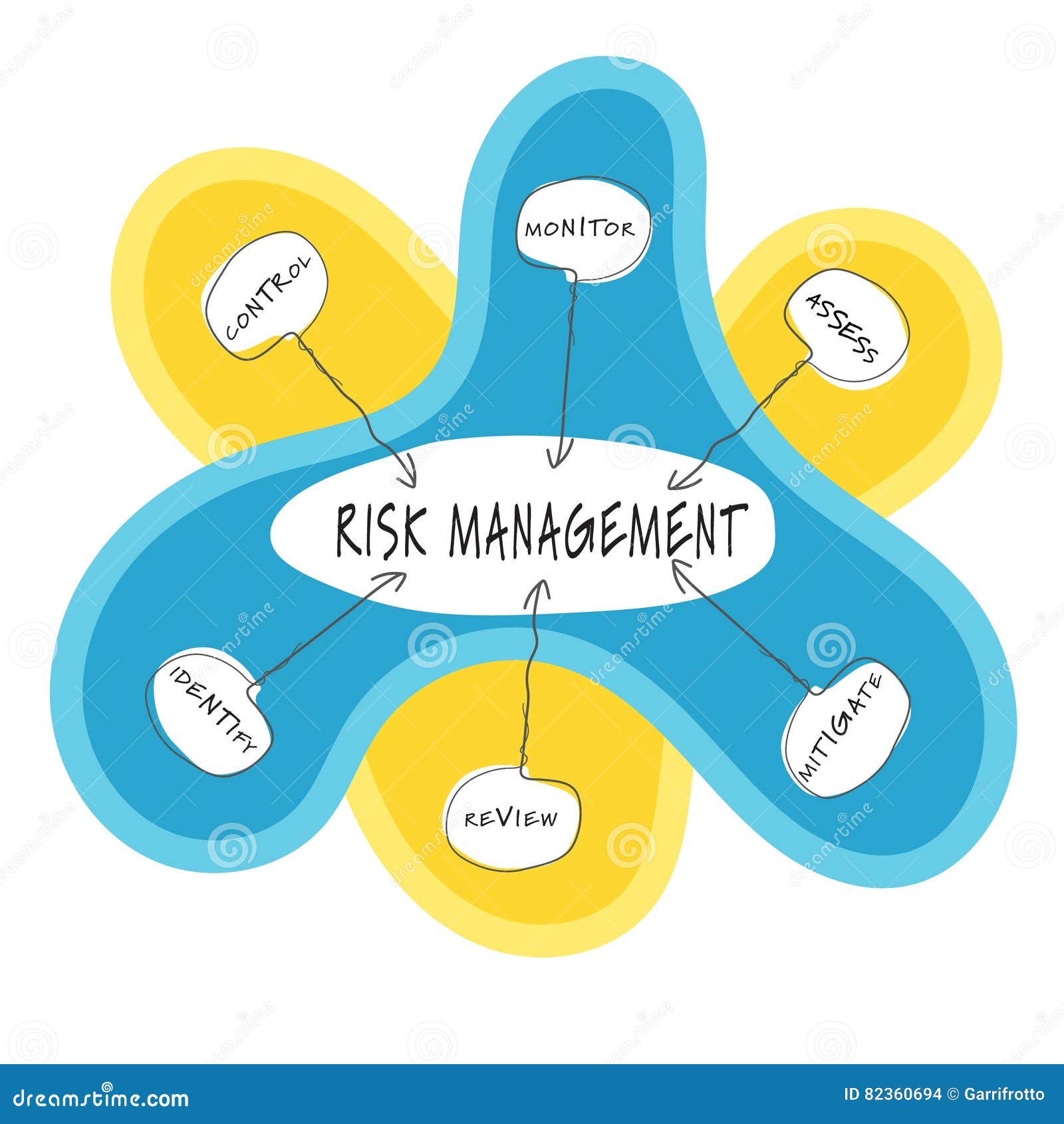 Vector info graphic stock vector. Illustration of graphic - 82360694
