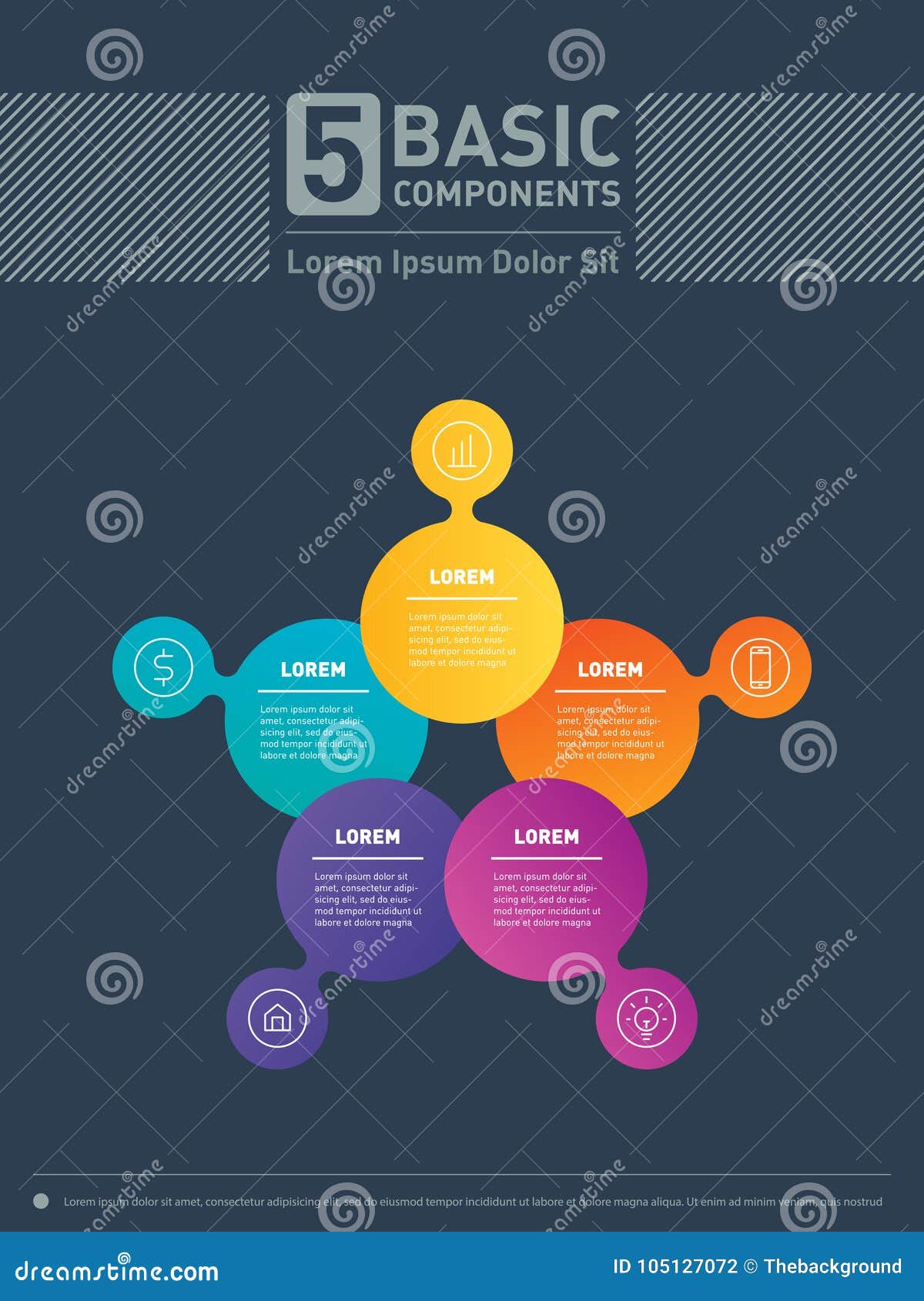 Vector Infographic. 5 Basic Components of Business, Technology O Stock ...