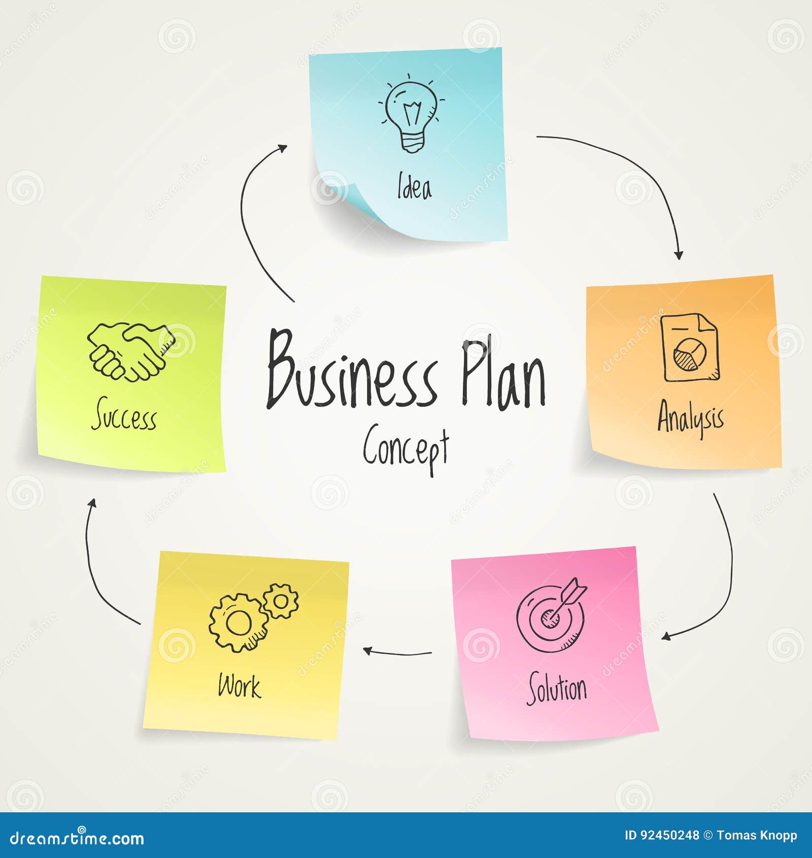 Vector Infographic Business Plan Visualization Stock Illustration ...
