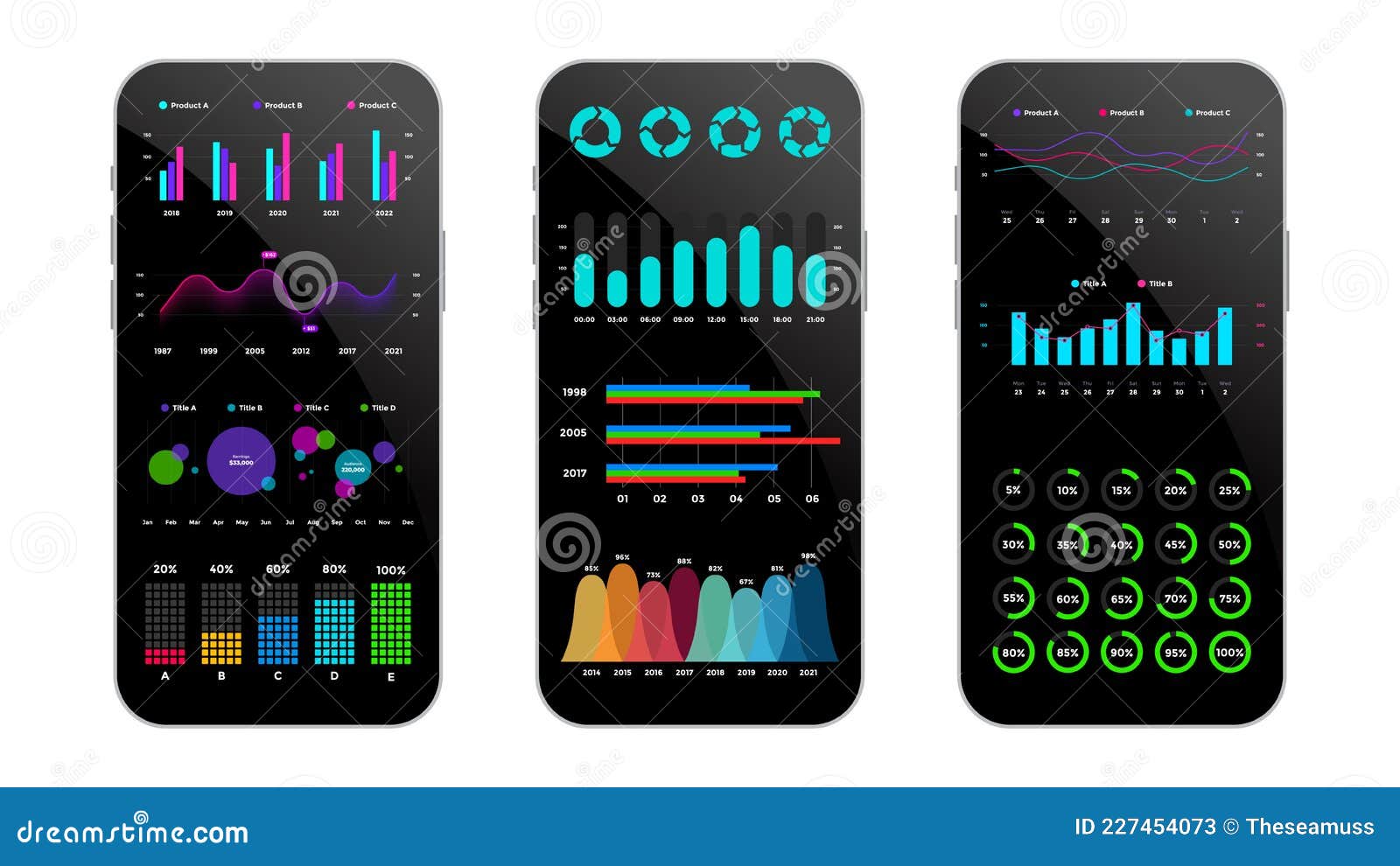 Iphone Mock Up. Infographic Slide Template. Charts, Diagrams and Graphs ...