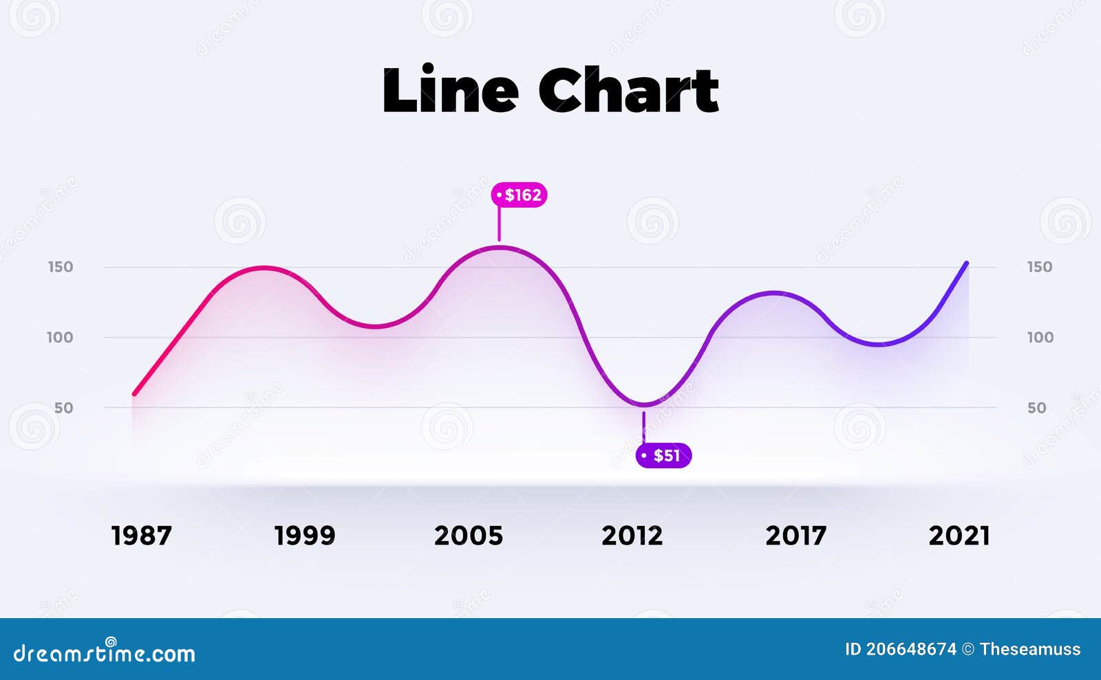 Line Neumorphic Chart. Vector Infographic Graph. Presentation Diagram ...