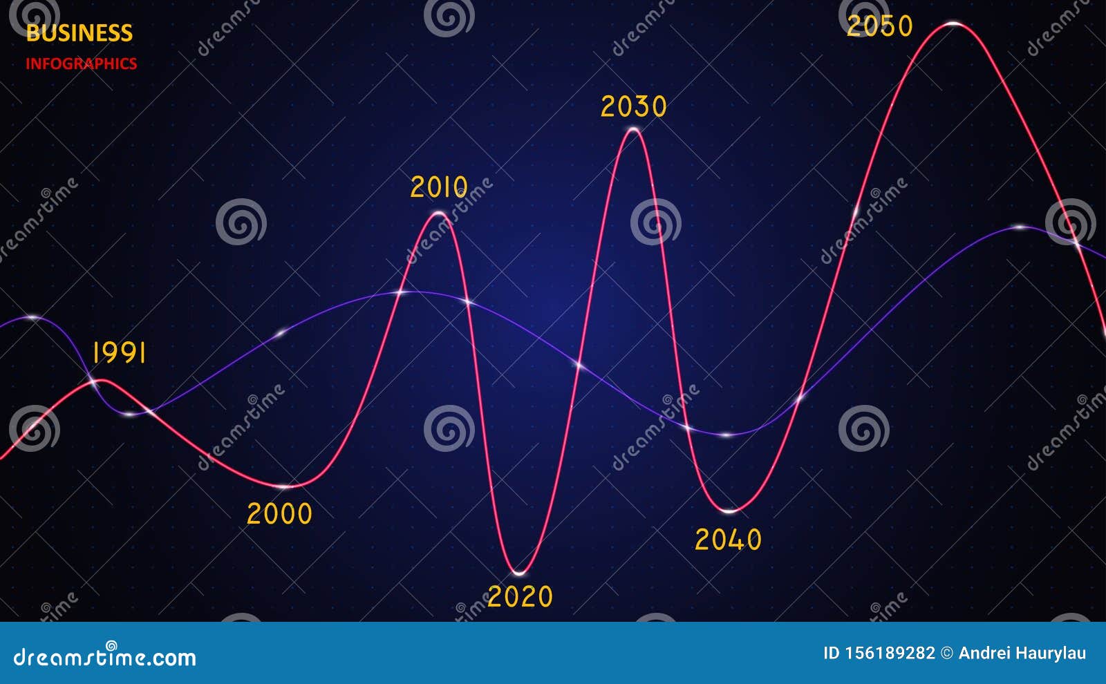 Vector Infographic in the Form of a Luminous Variable Graph. EPS 10 ...