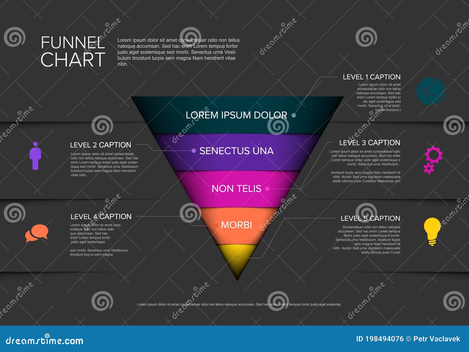 Reverse Pyramid.Question Mark With Questions: Who, What, Where, When ...