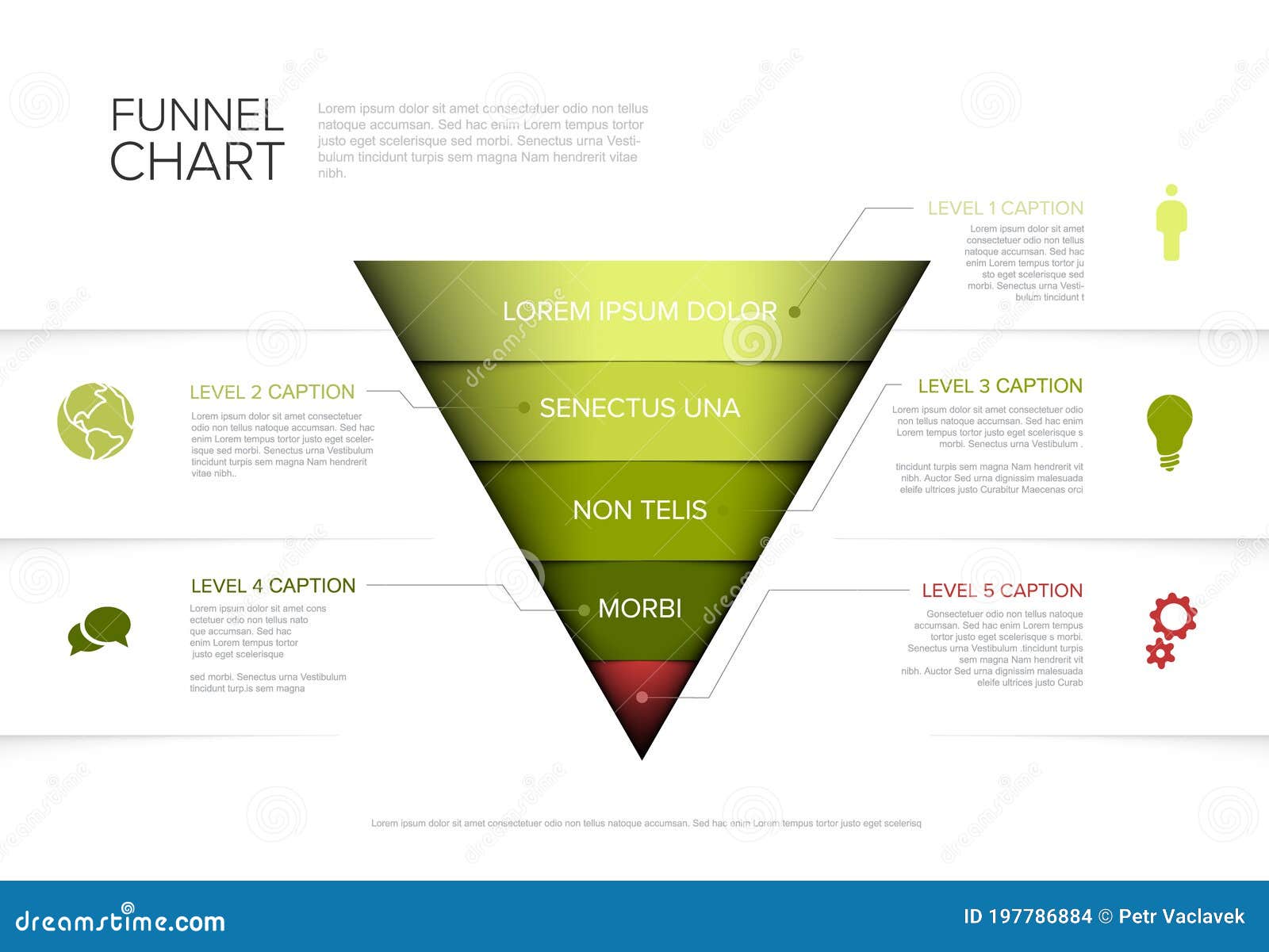 Reverse Pyramid.Question Mark With Questions: Who, What, Where, When ...