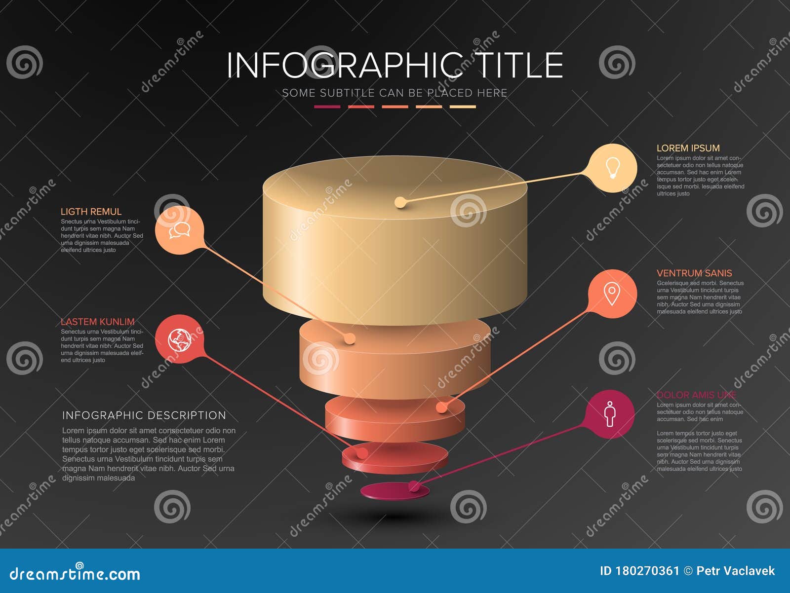 Reverse Pyramid.Question Mark With Questions: Who, What, Where, When ...