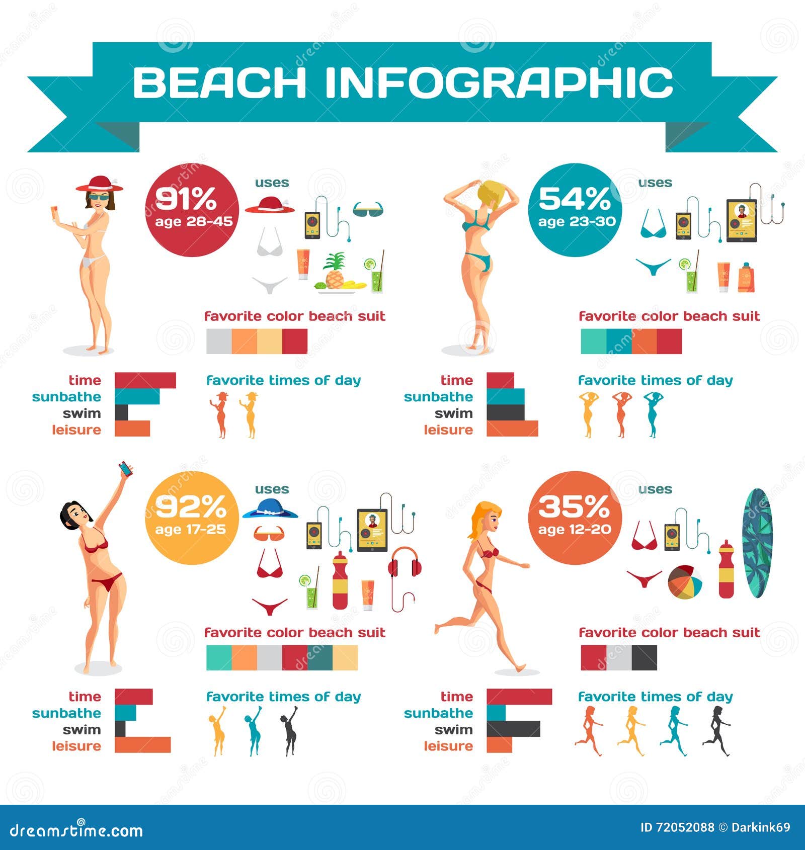 Vector Infographic Set Flat Design about Women on the Beach Stock ...