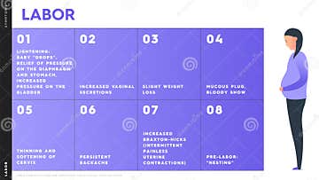 Vector Infographic Showing Labor Symptoms. Character with Indicators ...
