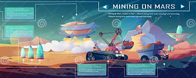 Vector Infographic of Space Mining on Mars Stock Vector - Illustration ...