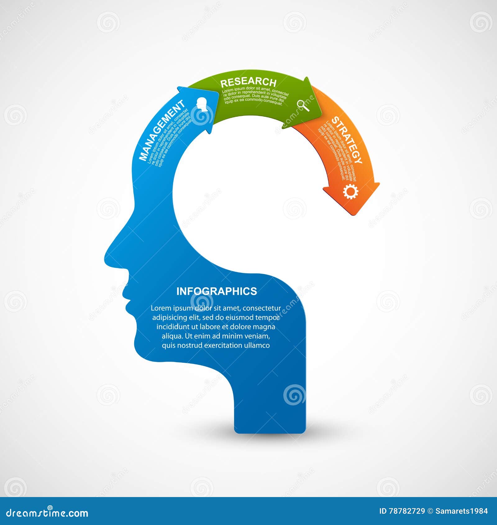 Vector Infographic Template Business Silhouette Head. Stock Vector ...