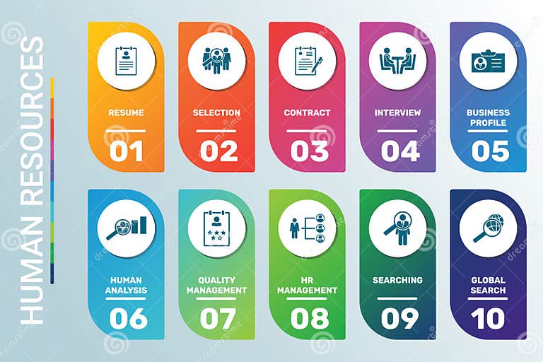Vector Infographic Template Human Resources Data Visualization. 10 Step ...