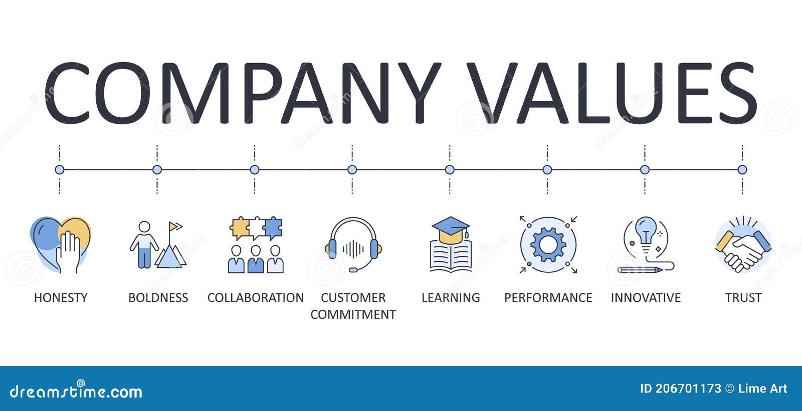 Vector Infographics Banner Company Values. Colored Yellow Blue Icons ...