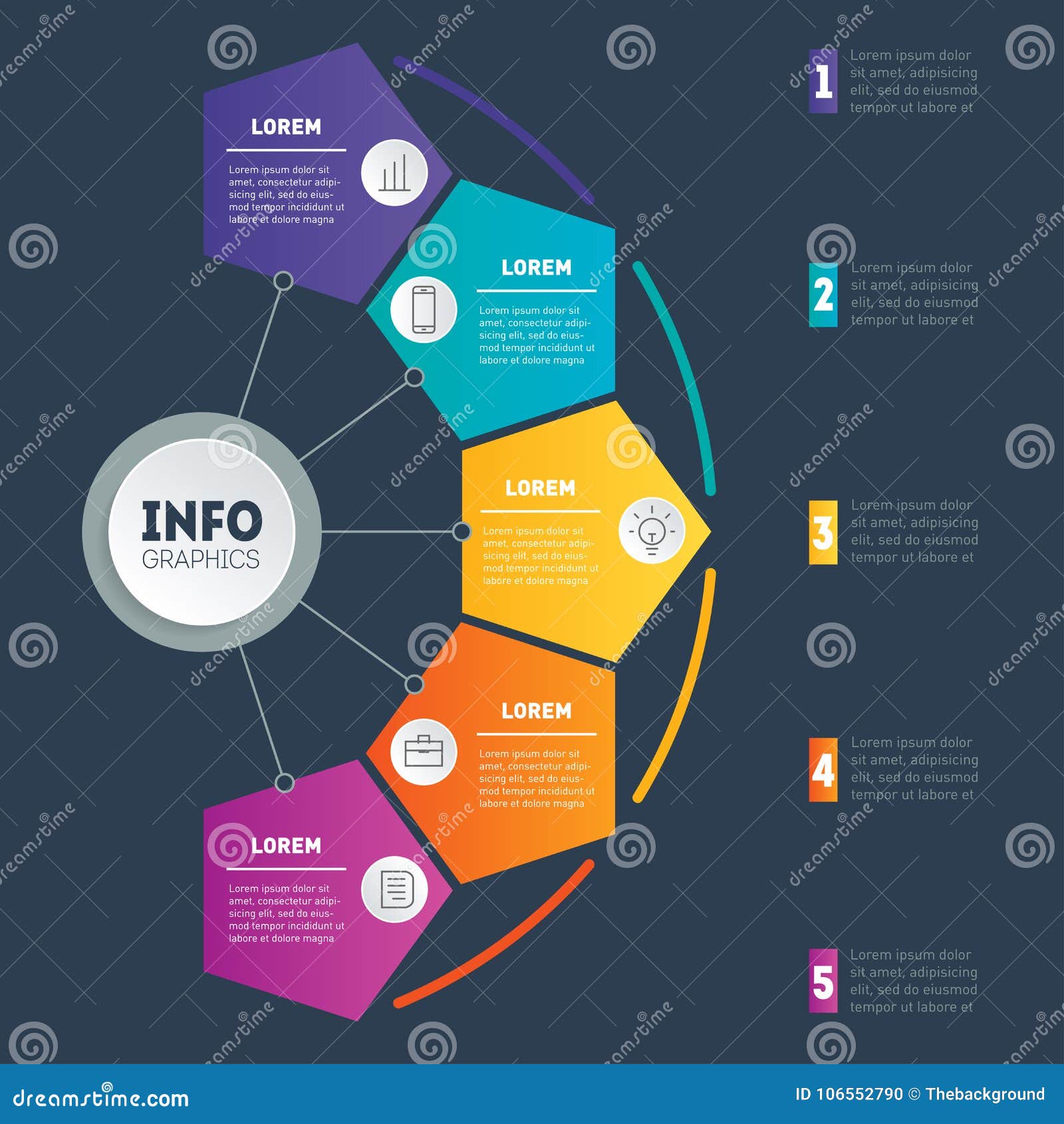 Vector Infographics or Mind Map of Technology or Education Process. Web ...