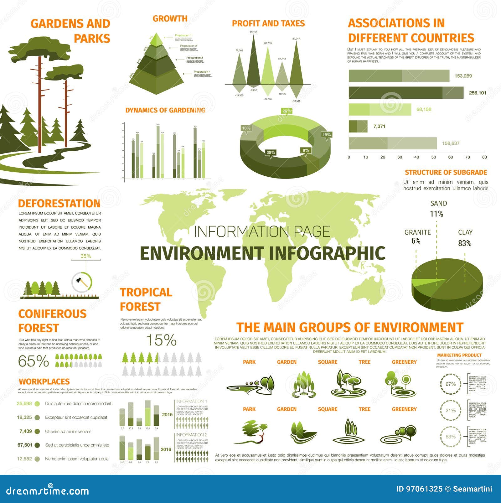 Vector Infographics Template Of Nature Ecology Stock