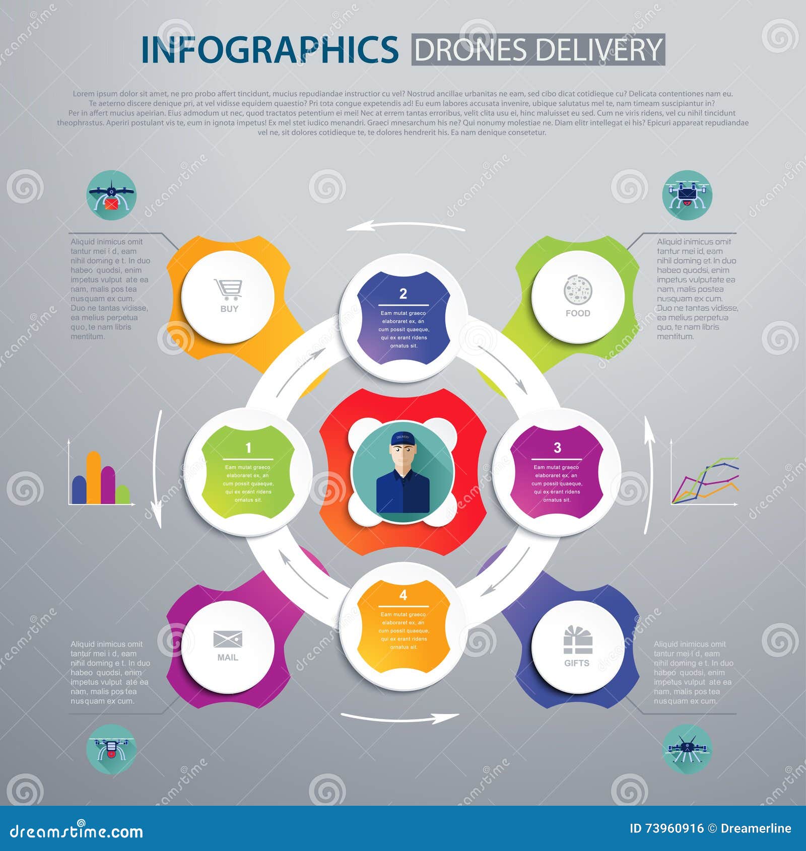 Vector Infographics. the Scheme of Delivery Goods by Drones. Stock ...