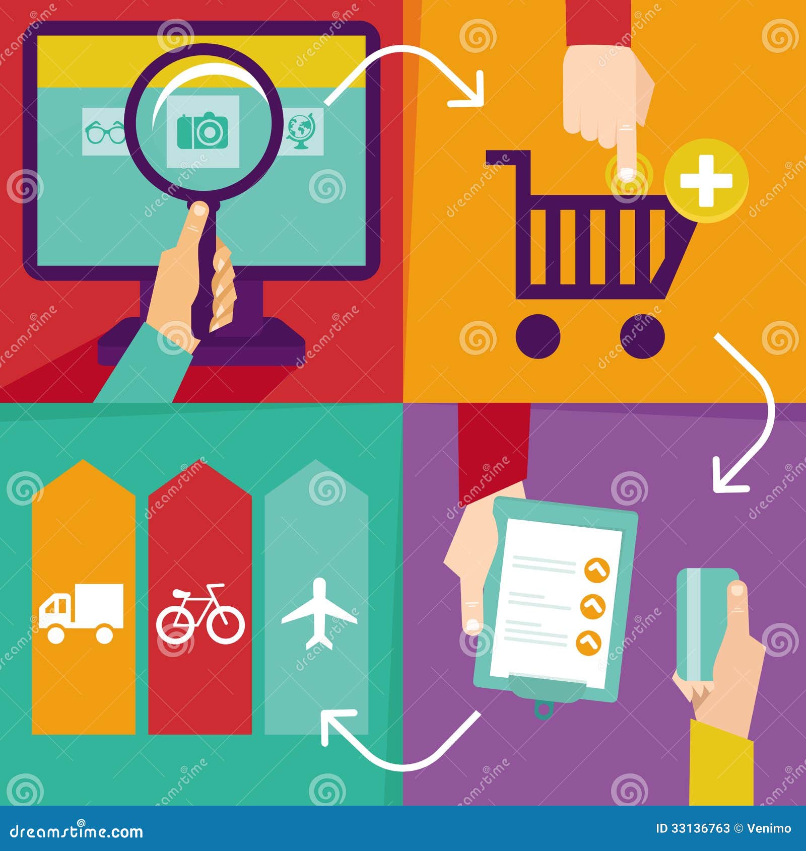 Vector Internet Shopping Infographics Stock Vector - Illustration of ...