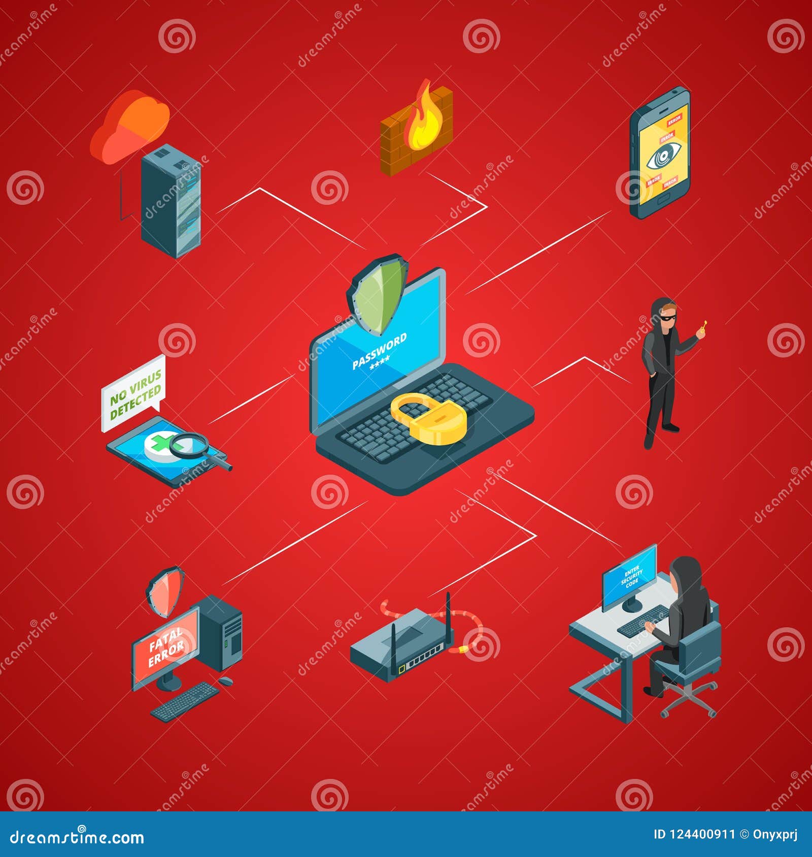 Vector Isometric Data and Computer Safety Icons Infographic Concept ...