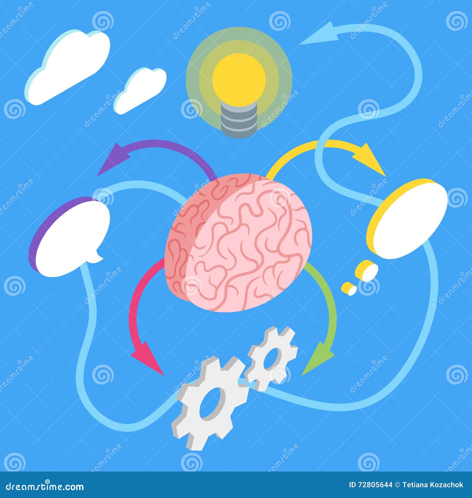 Vector Isometric Illustration of Brain with Various Objects. Stock ...