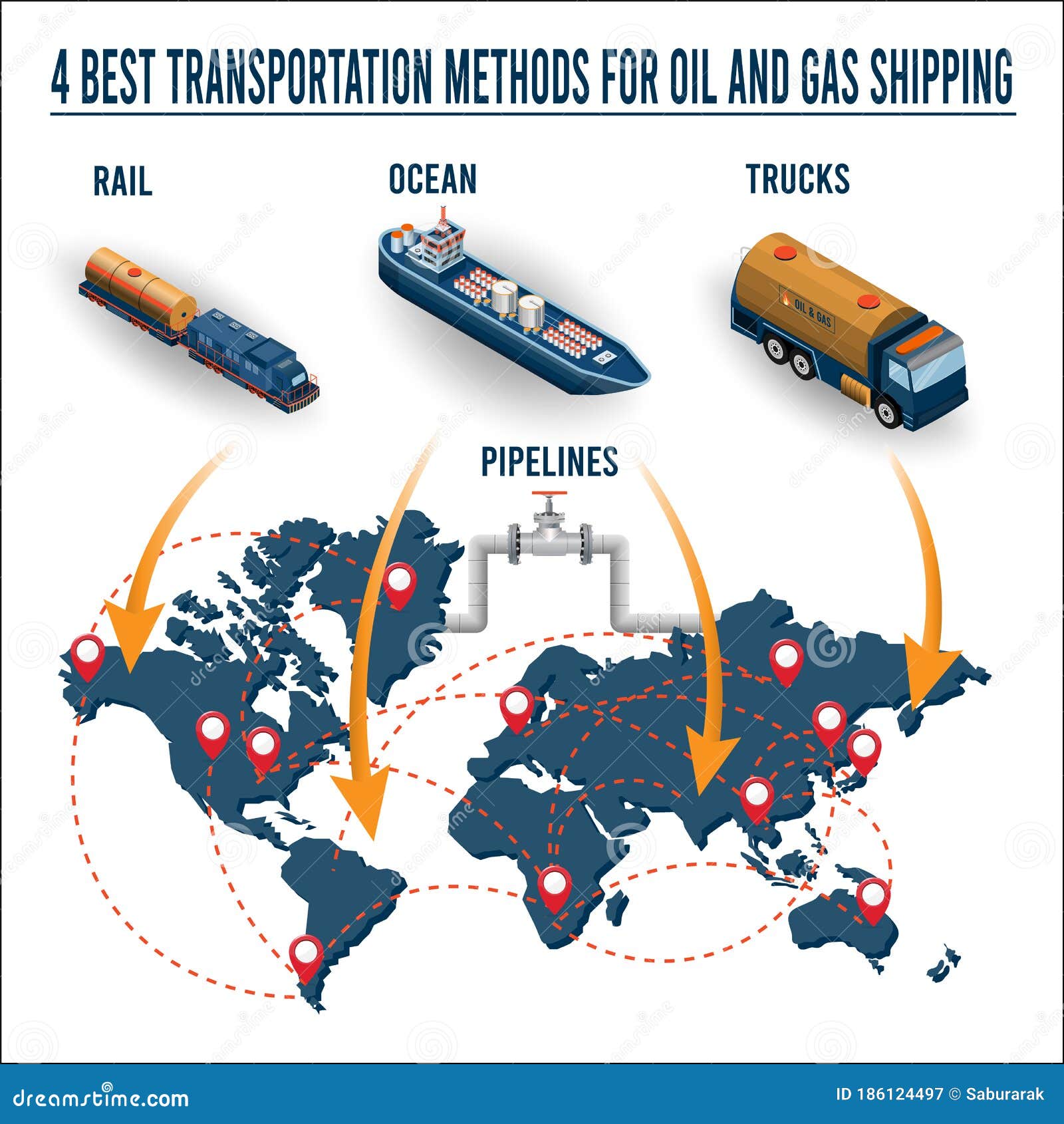 Vector Isometric Transportation Methods Of Oil And Gas Info Graphic ...