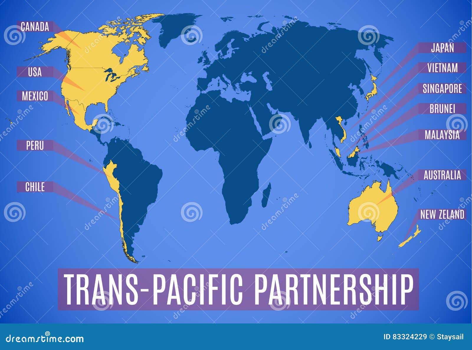 Vector La Mappa Schematica Dell'associazione Transpacifica TPP ...