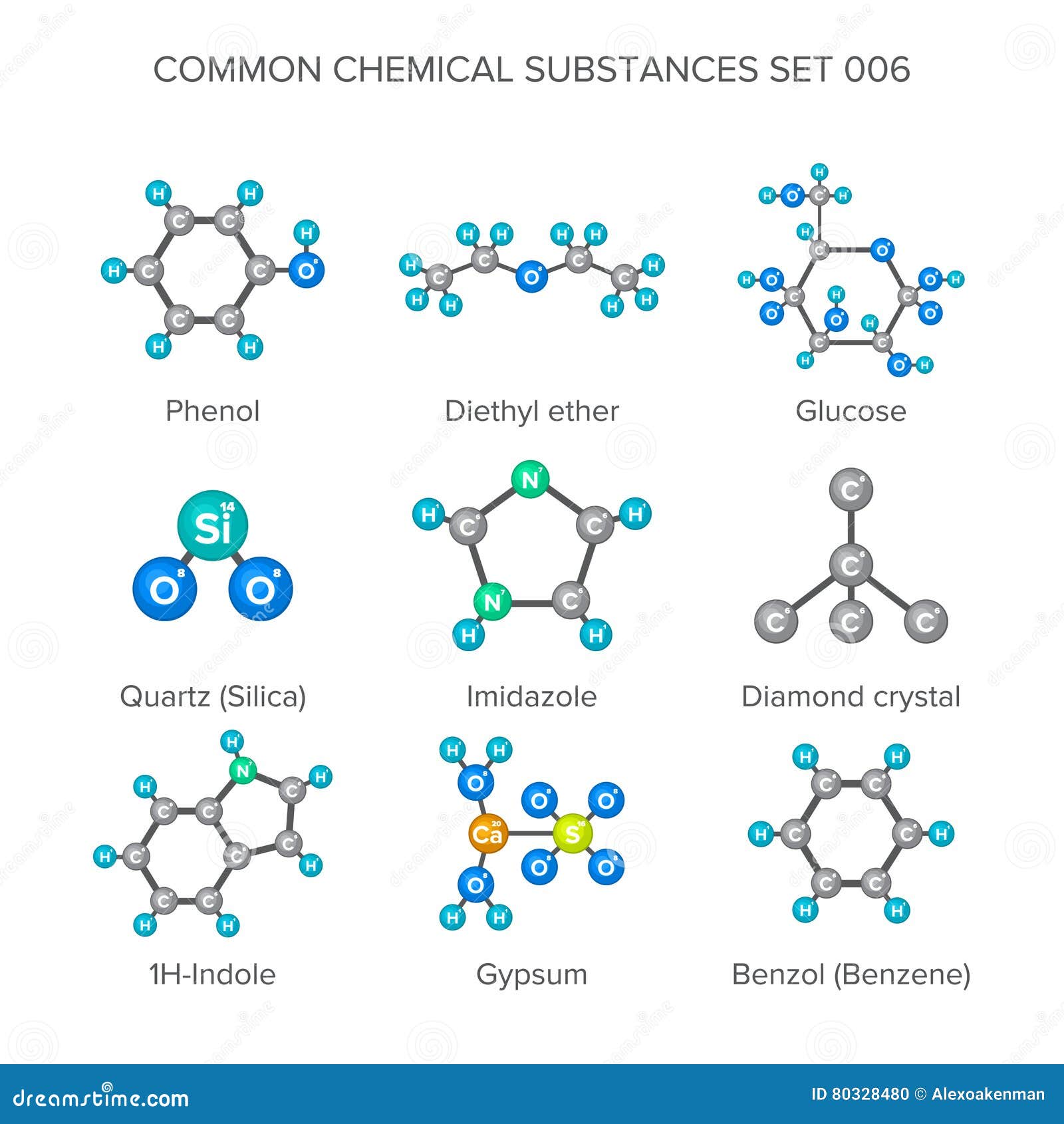 Vector Las Estructuras Moleculares De Las Sustancias Químicas Aisladas ...