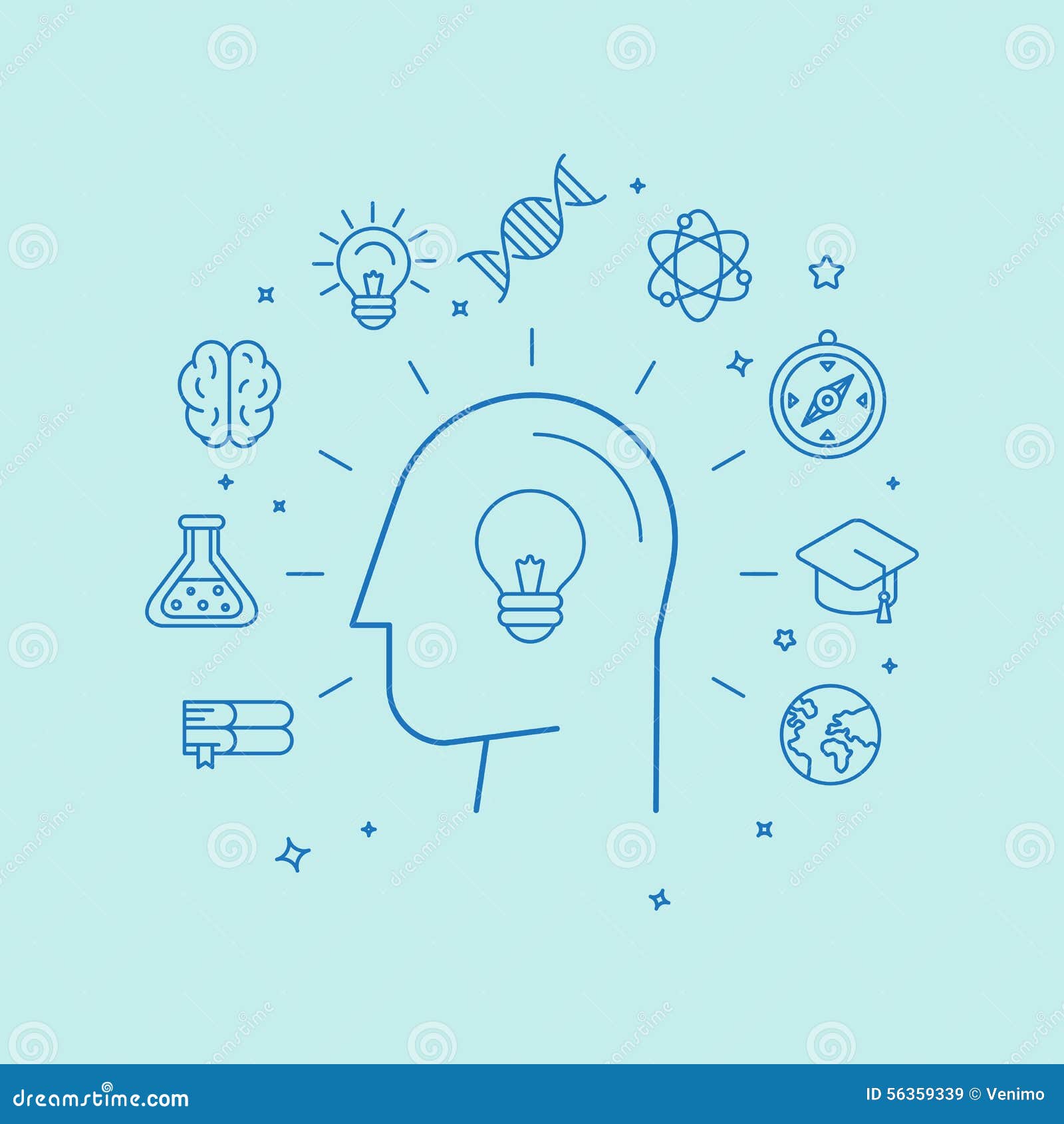 Vector Learning and Education Concept in Linear Style Stock Vector ...